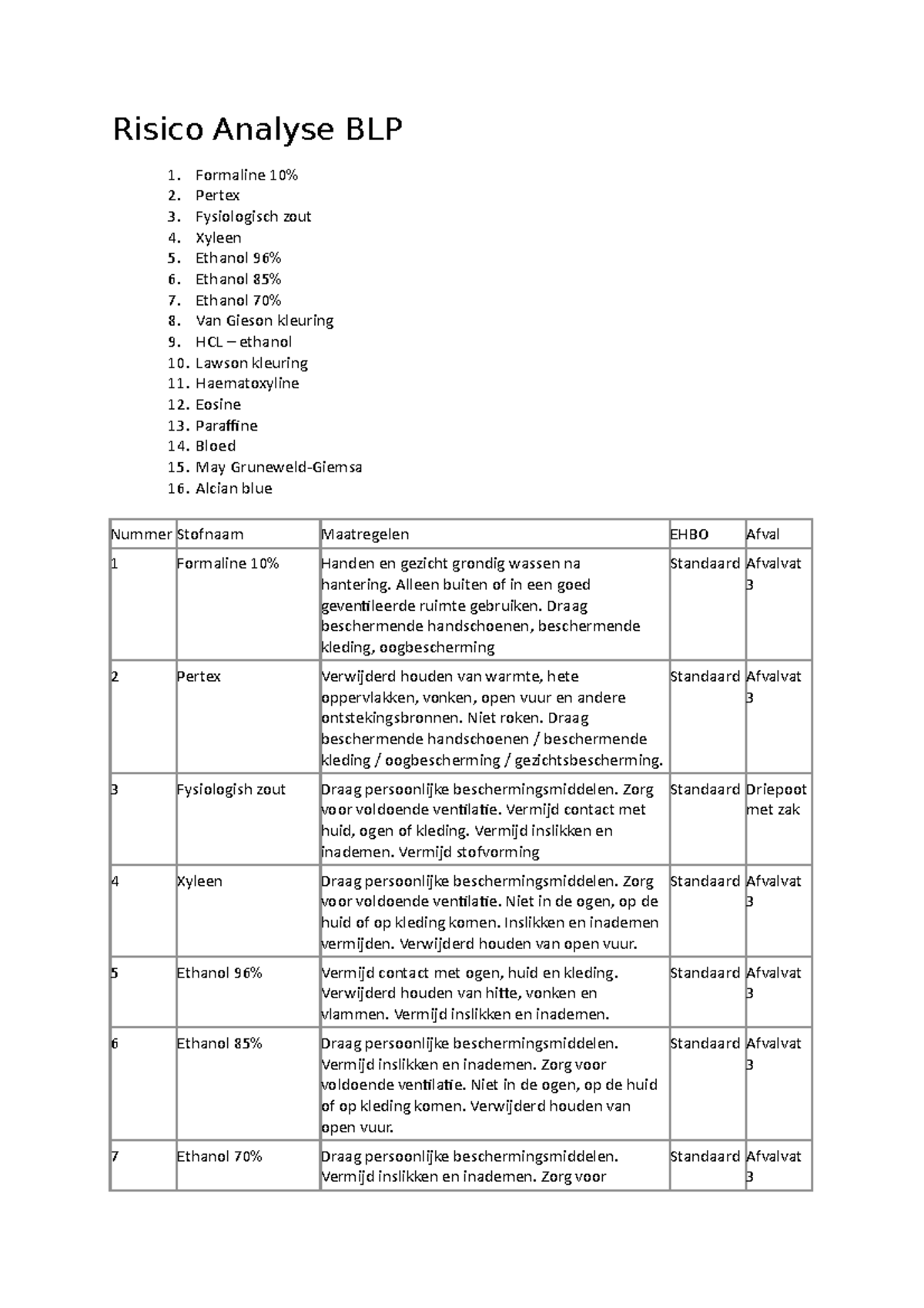 Risico Analyse BLP Verbeterd - Risico Analyse BLP Formaline 10% Pertex Fysiologisch zout Xyleen ...