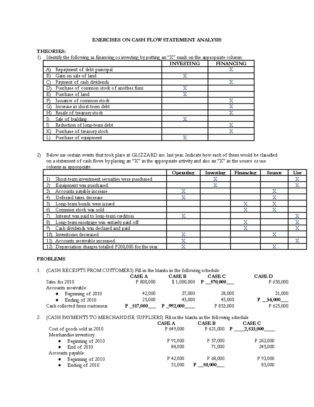 Cash Flow Statement Lecture and Exercises - EXERCISES ON CASH FLOW ...
