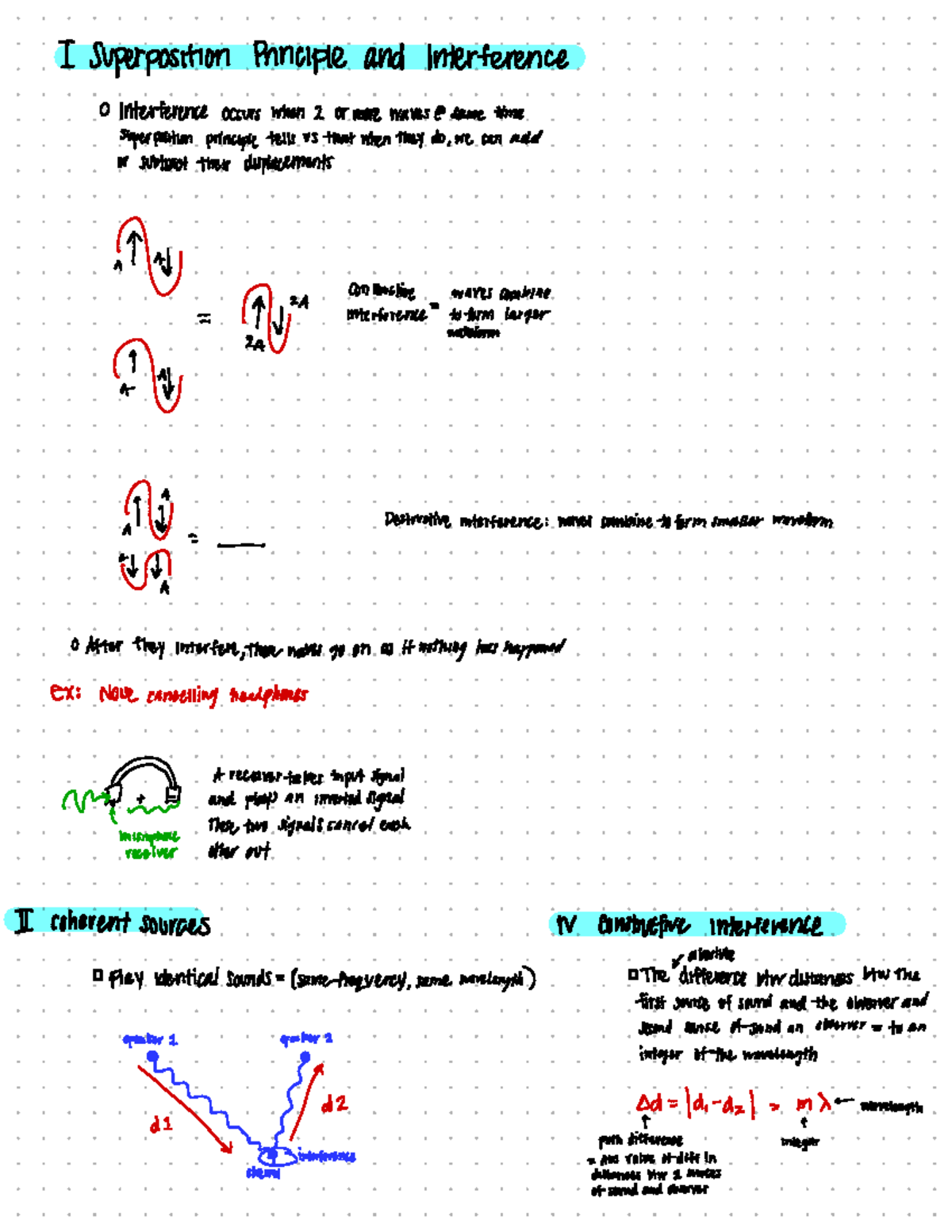 Unit 17 Superposition Principle And Wave Interference - I superposition Principle and ...