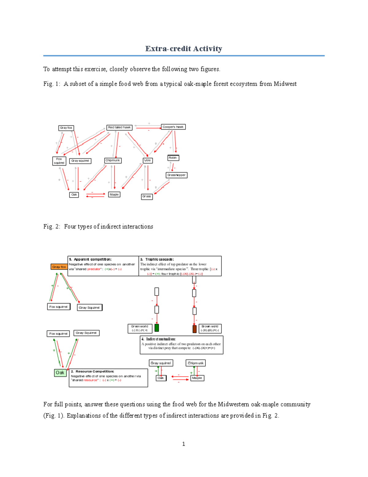 Extra Credit Activity foodweb indirect interactions - Extra-credit ...