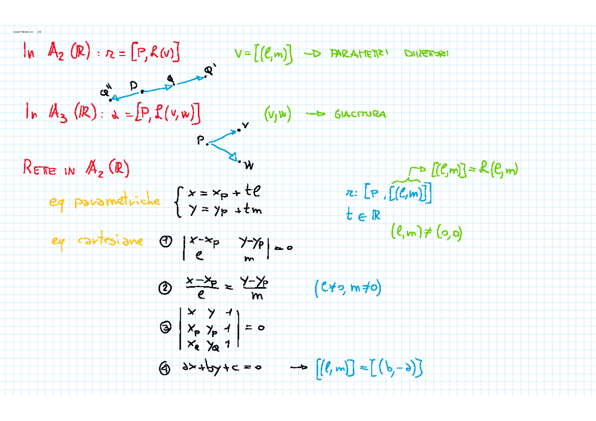 Appunti Algebra e Geometria - Warning: TT: undefined function: 32 ǀĞŶĞƌĚŞ Ϯϳ ĚŝĐĞŵďƌĞ ϮϬϭεϭΘ͗κς ...