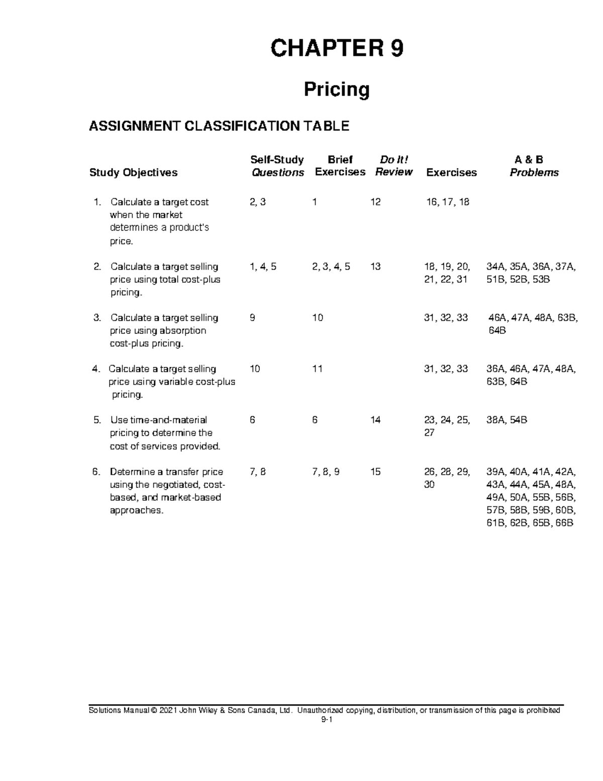 Weygandt ma6ce sm ch9 - Chapter 9 Solutions to the textbook - Will help ...