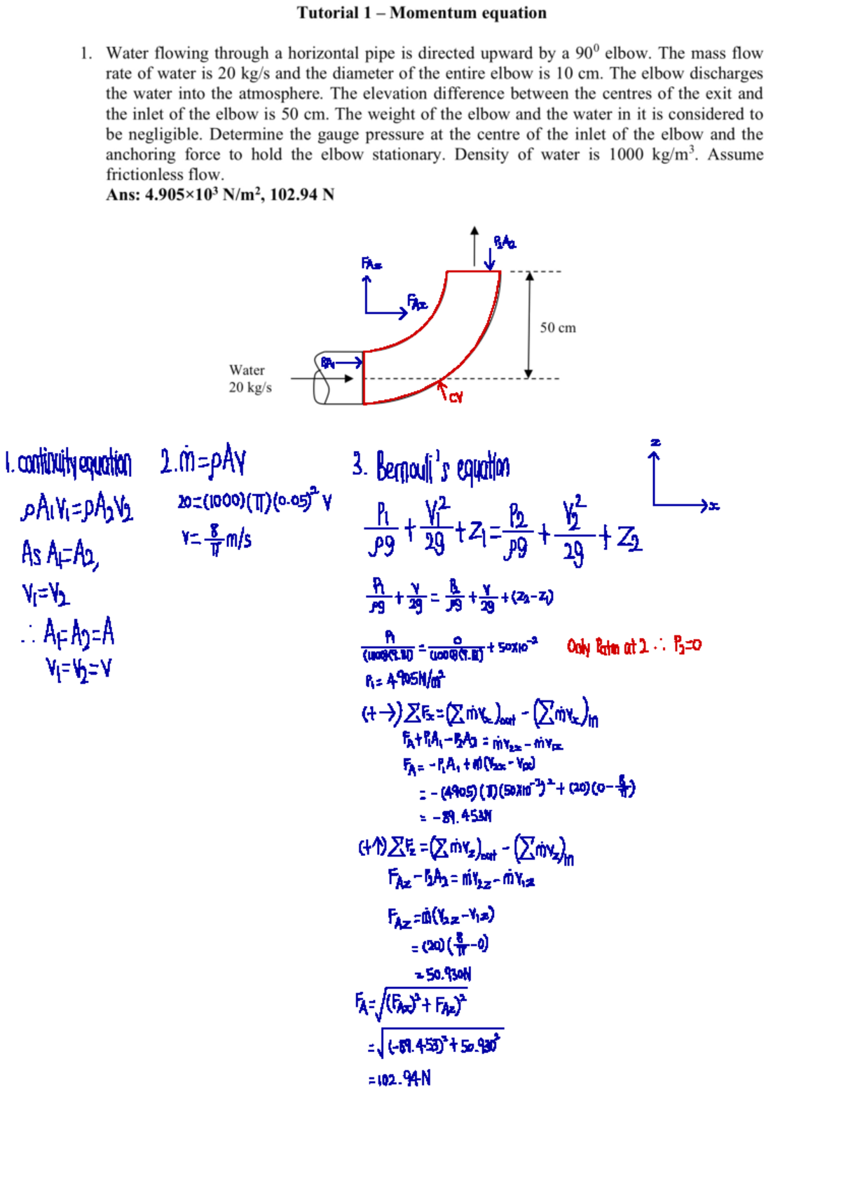Tutorial 1 - BAZ FAZ FAR RAI CV 2 continuity equation 2. M=pAV 3. Bernoulli 's equation pA1H ...