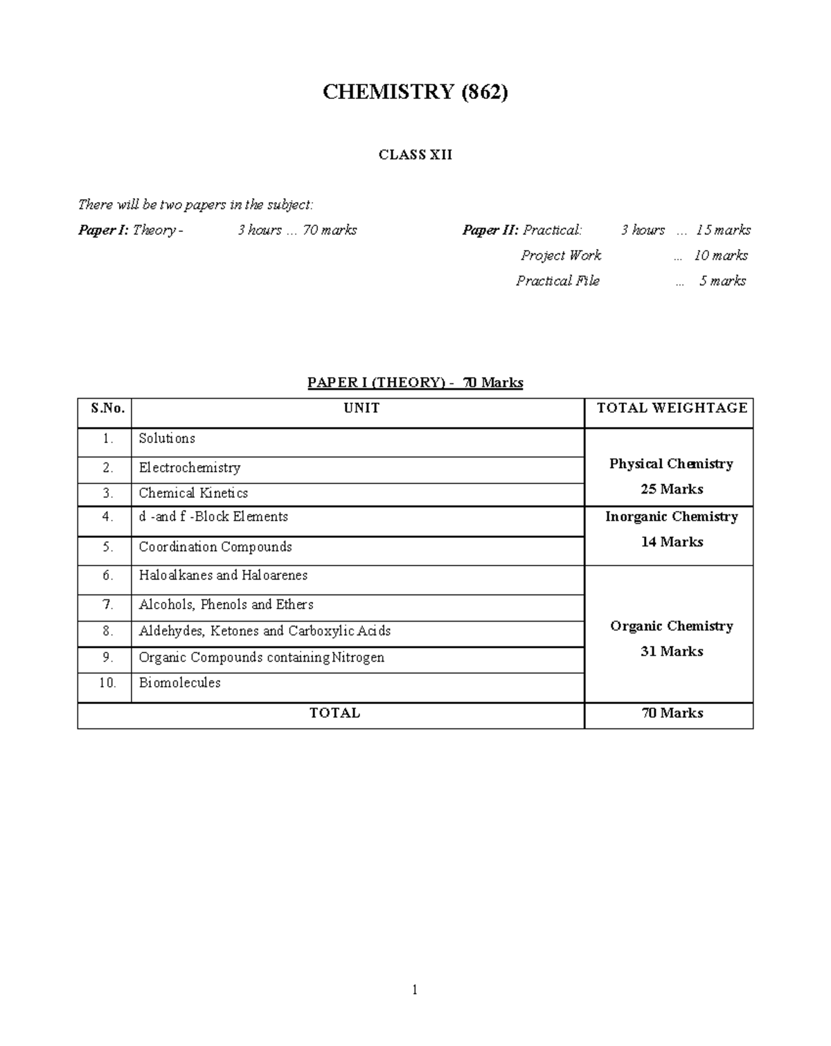 17. ISC Chemistry (3) - che sample - CHEMISTRY (862) CLASS XII There ...