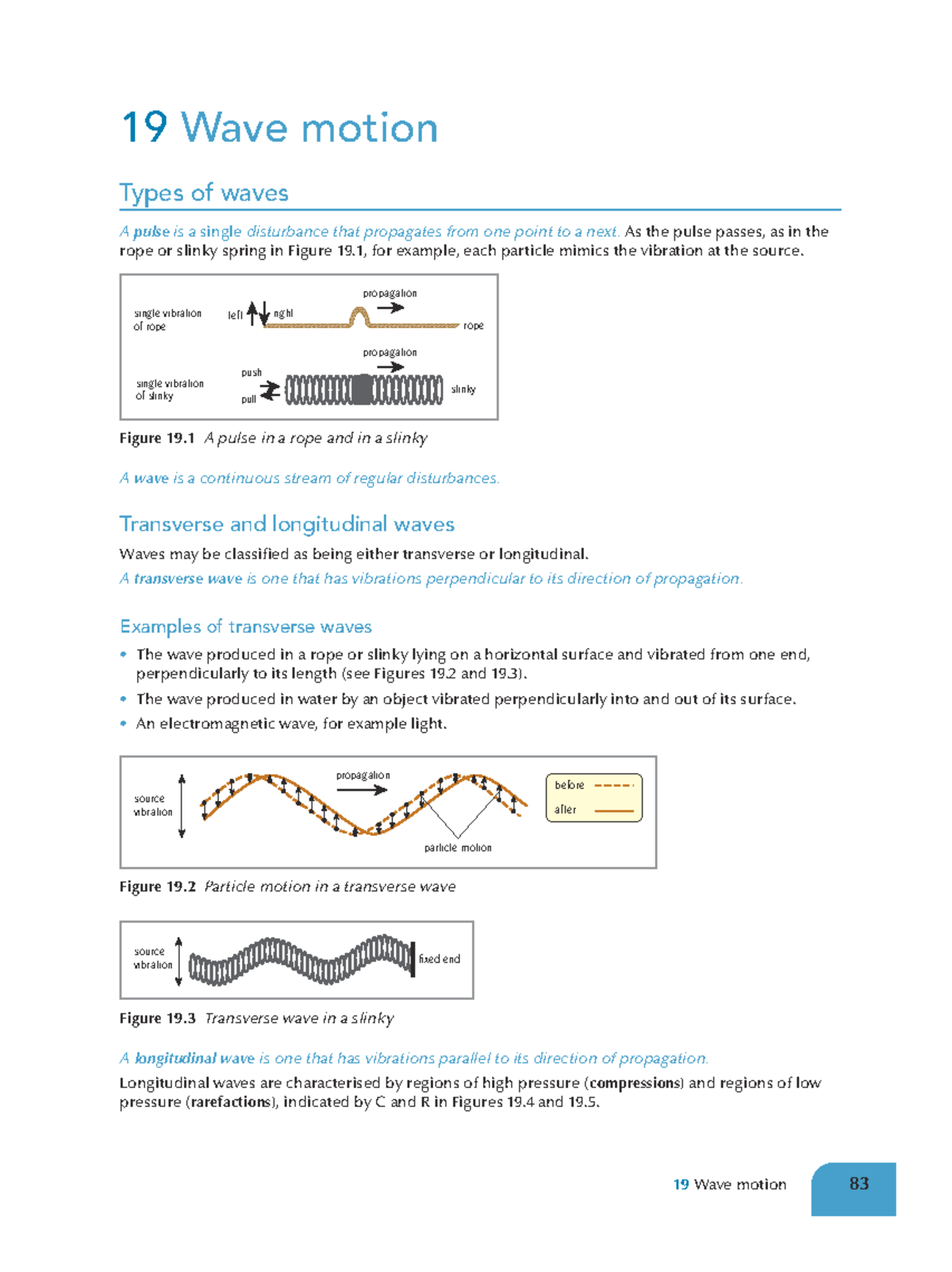 Waves CSEC revision physics notes - 83 19 Wave motion Types of waves A ...