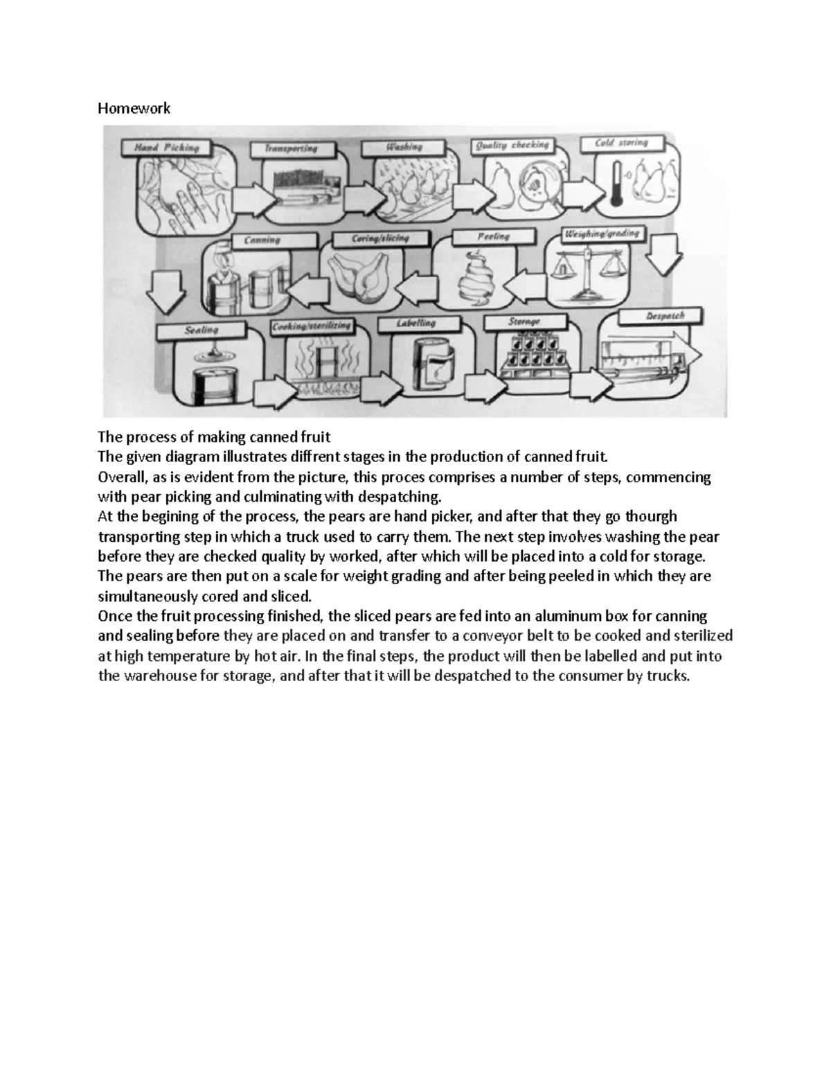 Document 6 - Homework The process of making canned fruit The given ...
