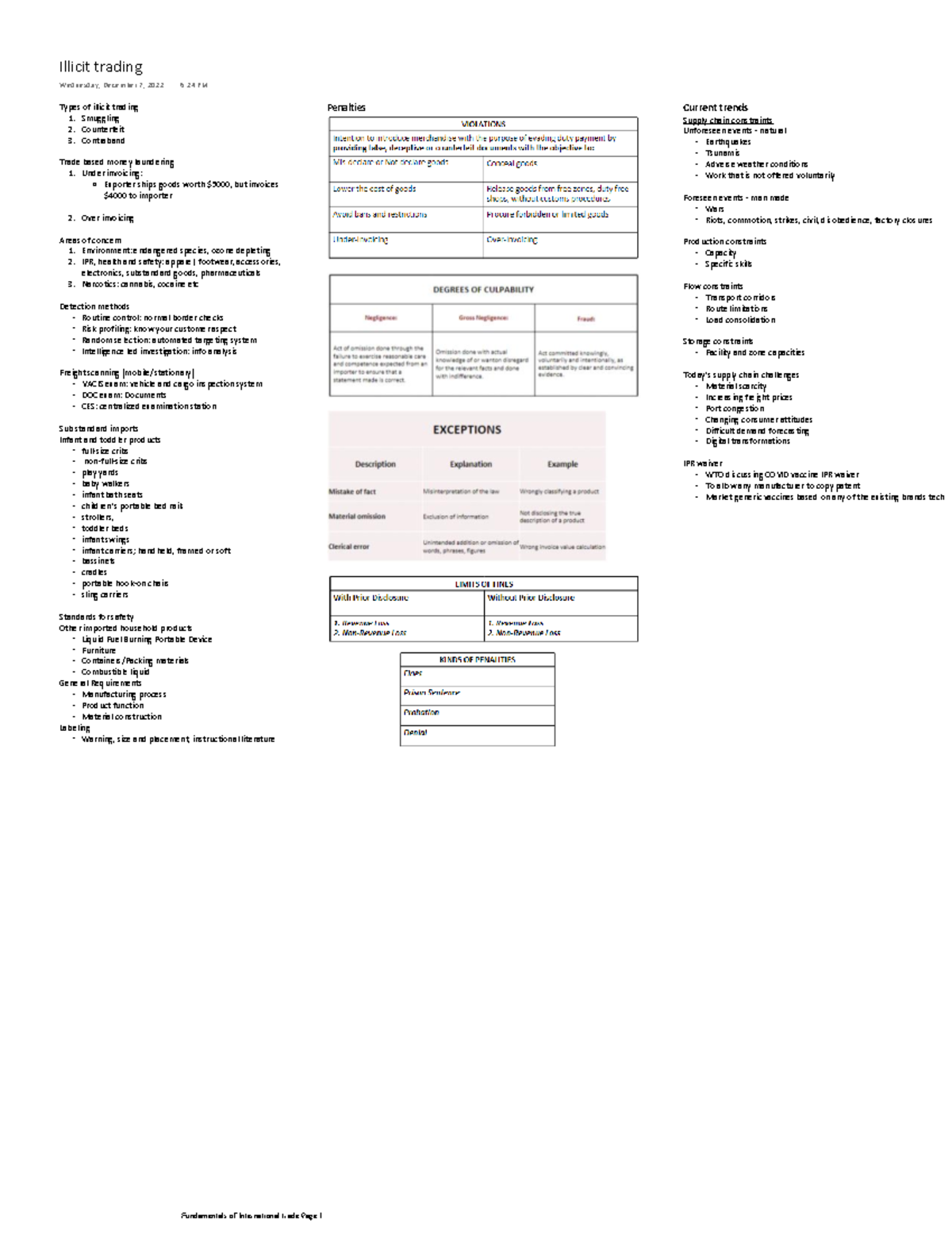 Illicit trading - Types of illicit trading 1. Smuggling 2. Counterfeit ...