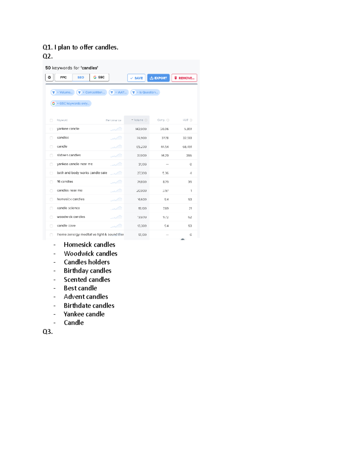 SEO - Practicing and visualized search engine optimization - Q1. I plan ...