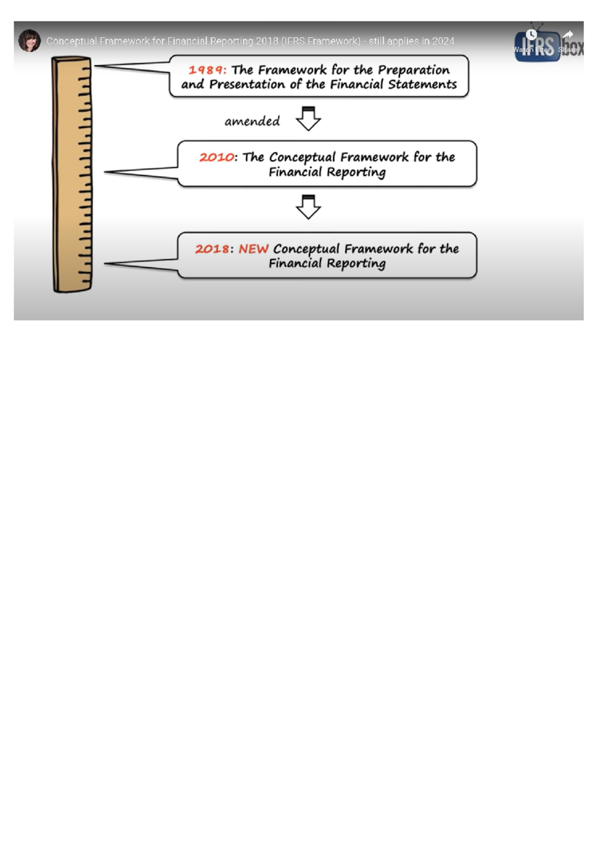 1 - Conceptional Framework - The conceptual Framework Fundamental ...