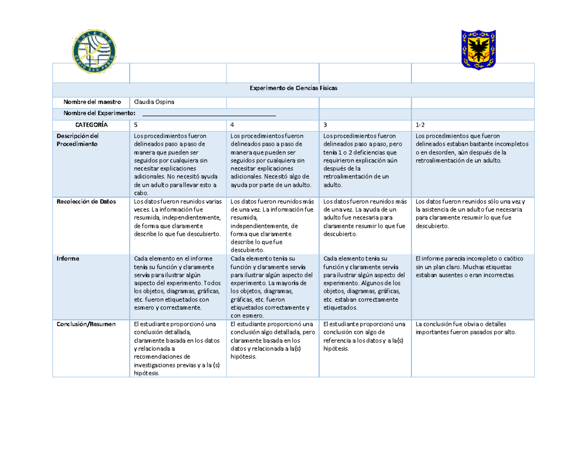 Rúbrica Experimentos en Ciencias Físicas - Experimento de Ciencias ...