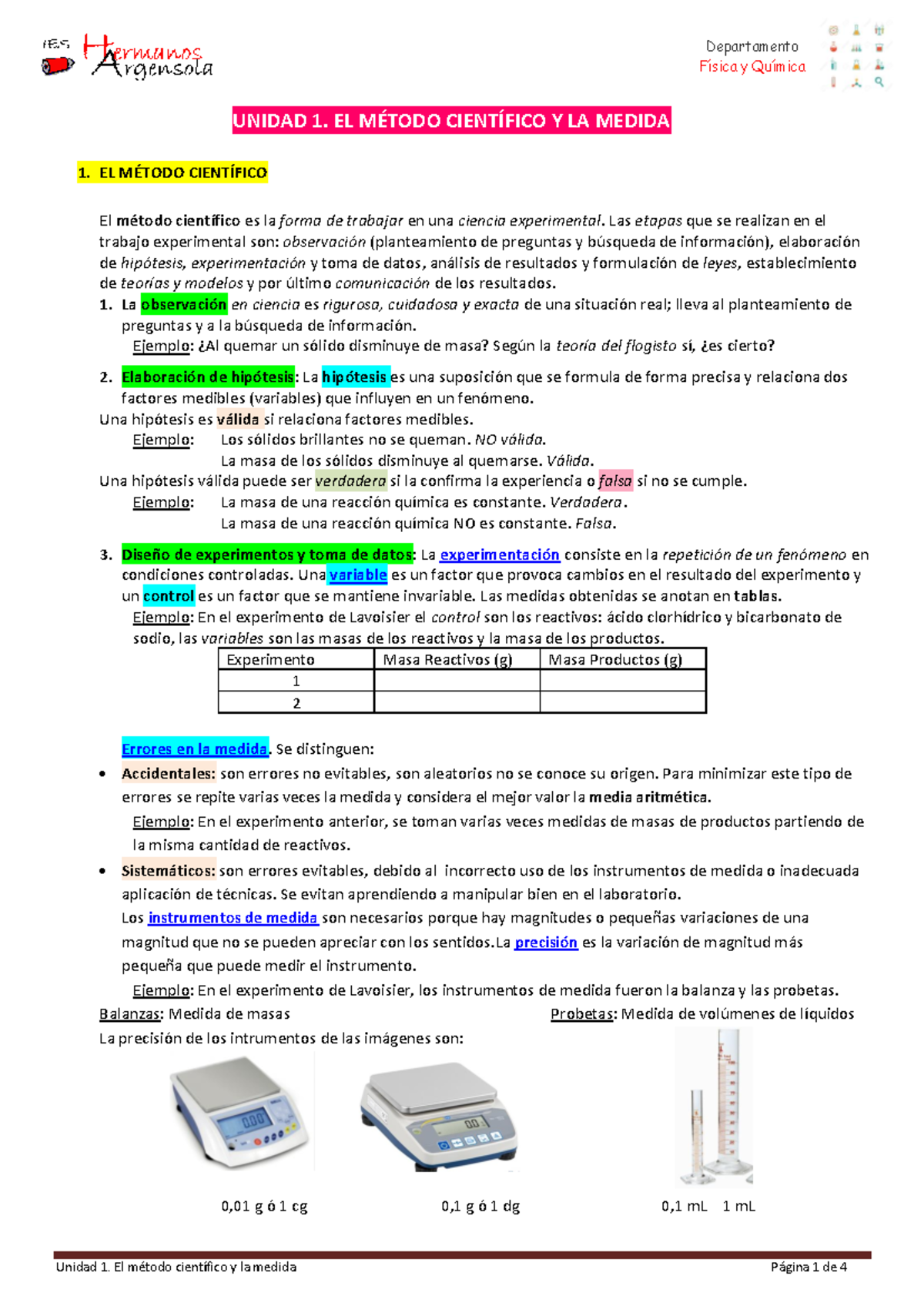 Método científico y medida - Física y Química UNIDAD 1. EL MÉTODO ...