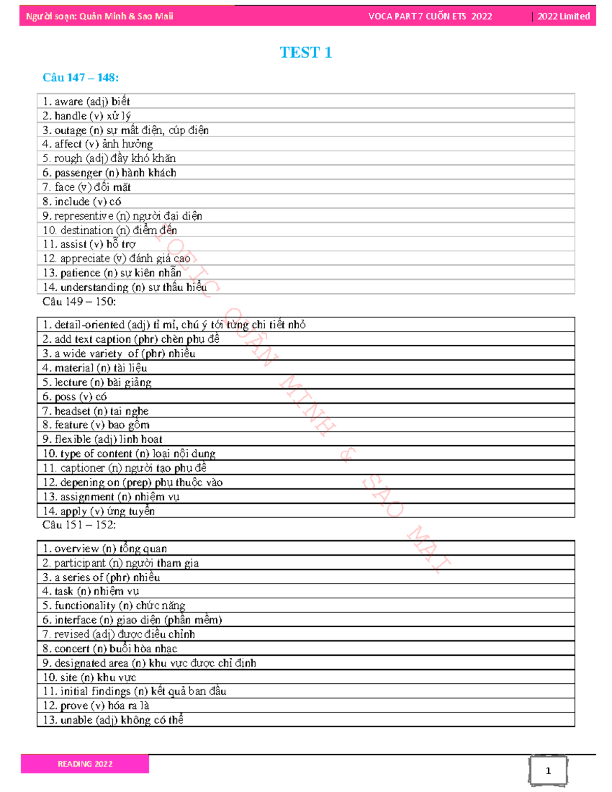 VOCA 1200 - VOCA 1200 - READING 2022 TEST 1 Câu 147 – 148: aware (adj ...