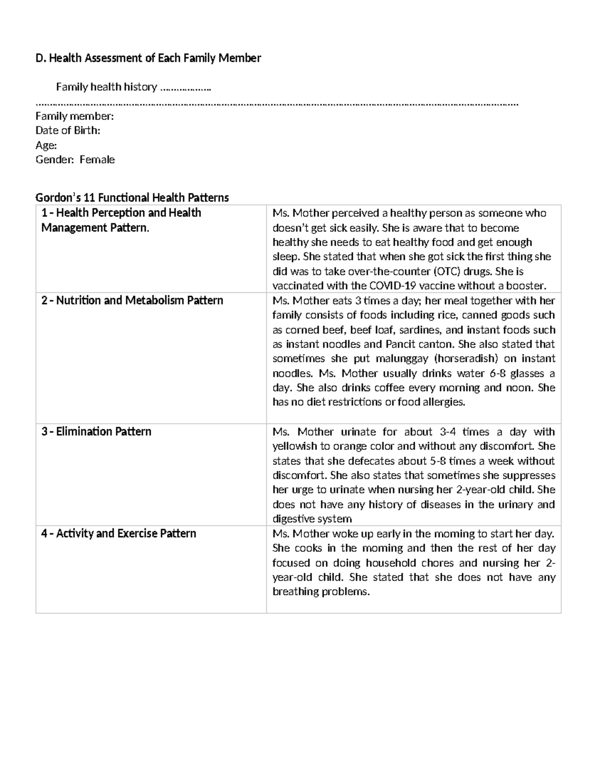 Gordons 11 Functional Health Patterns. Community Health Nursing (CHN ...