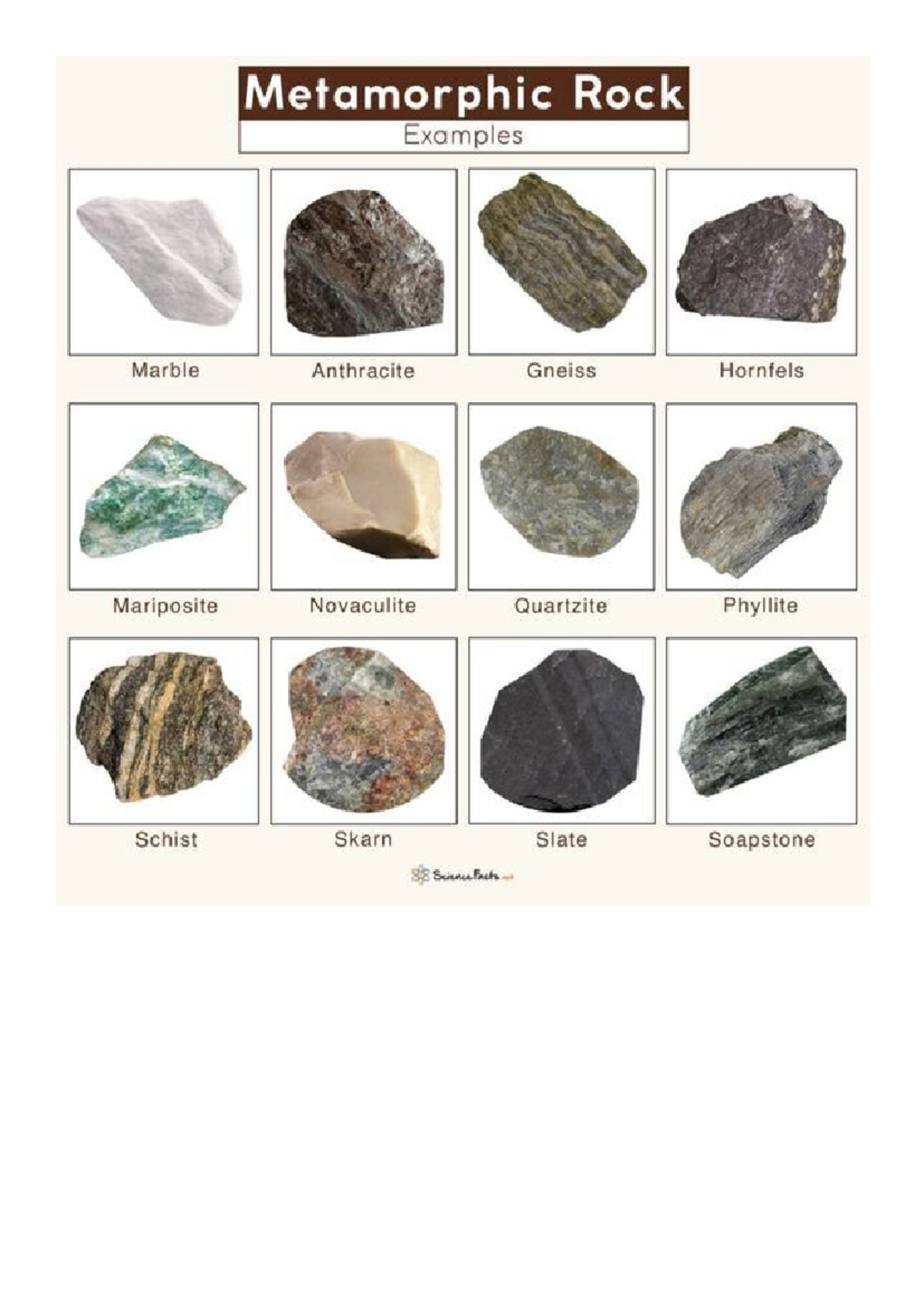 Rocks - Gen. sciences - Metamorphic Rock Examples Anthracite Gneiss ...