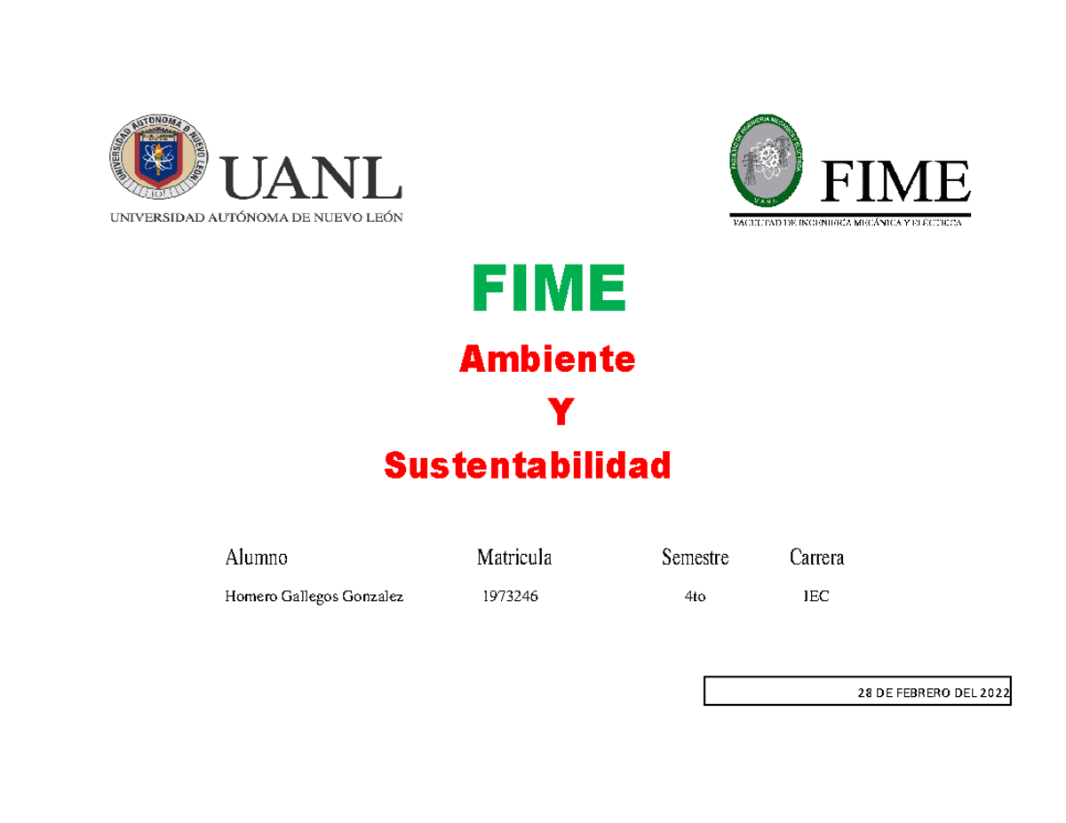 Mapa Mental Ambiente Unidad 1 1973246 - ####### FIME Ambiente Y ...