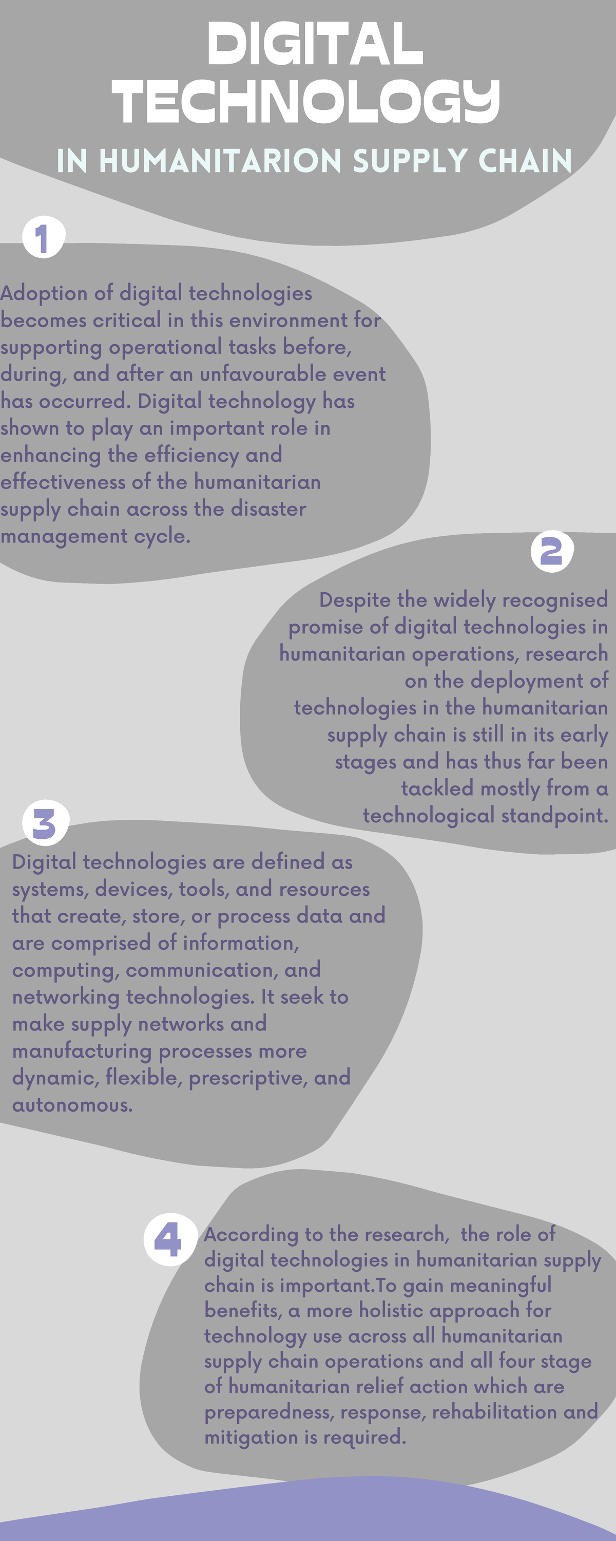 Tpt510 - article review - 1 3 4 2 DIGITAL TECHNOLOGY IN HUMANITARION ...