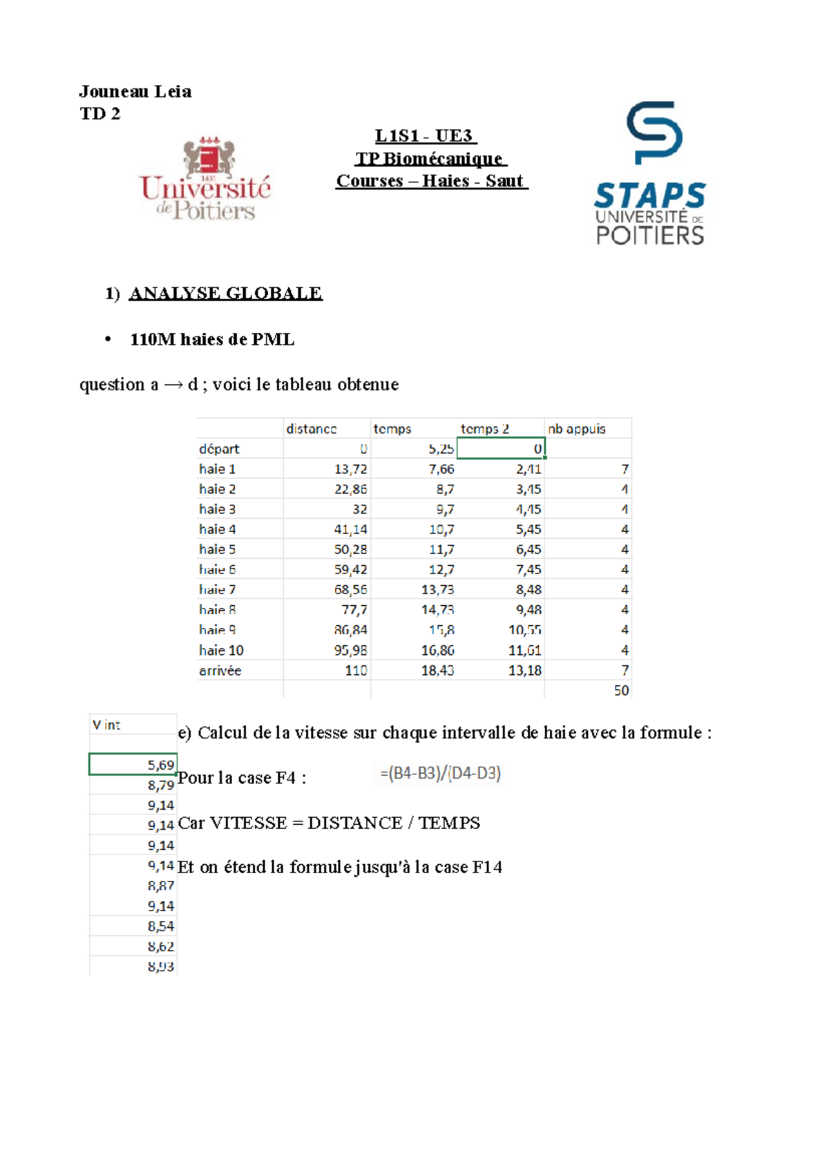 Leia jouneau TD2 L1 - tp bioméca staps L1 poitiers - Jouneau Leia TD 2 L1S1 - UE TP Biomécanique ...
