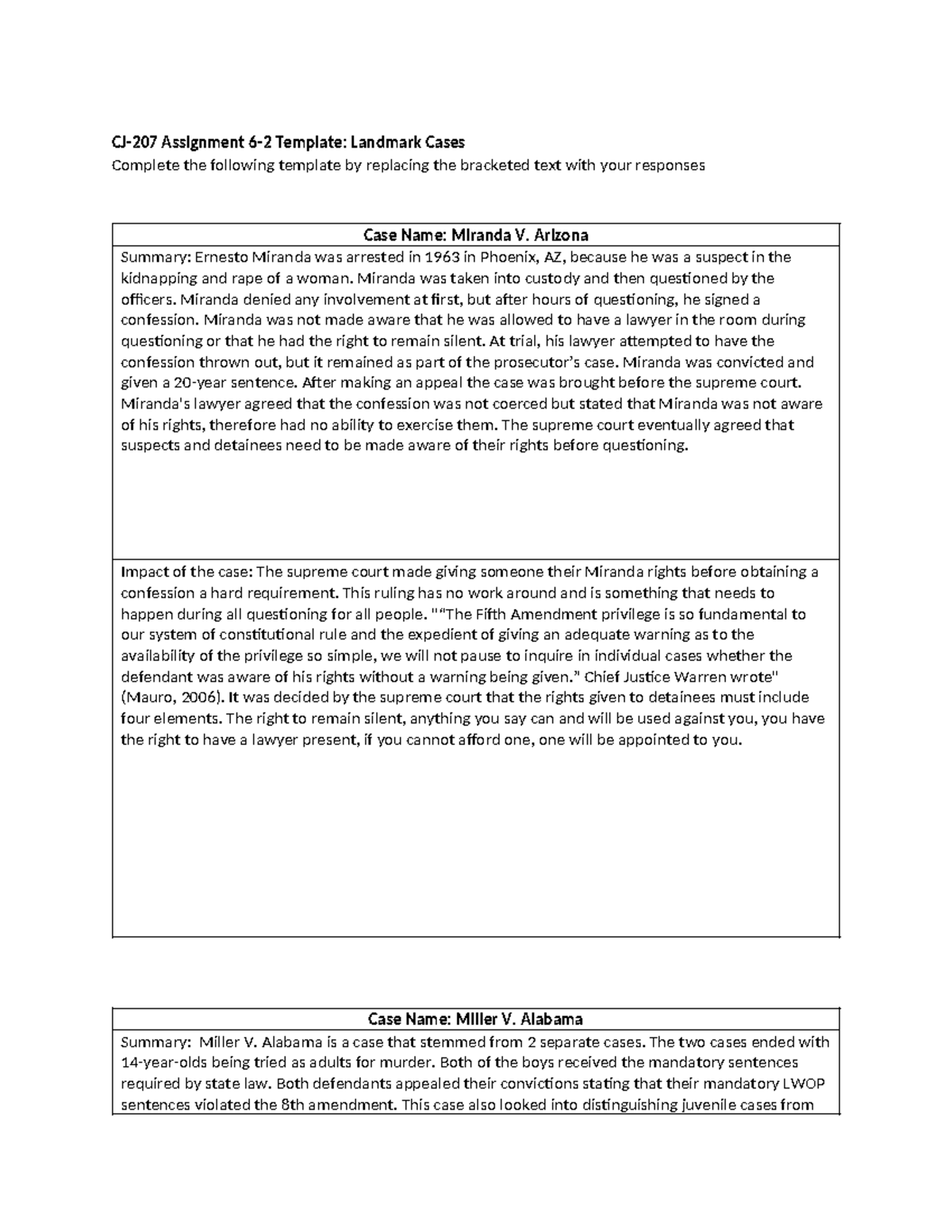 CJ-207 Assignment 6-2 - decent grade - CJ-207 Assignment 6-2 Template ...