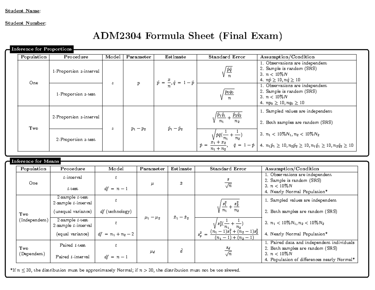 ADM2304 - Formula Sheet (Official) - Final[ 91] - Student Name: Student ...