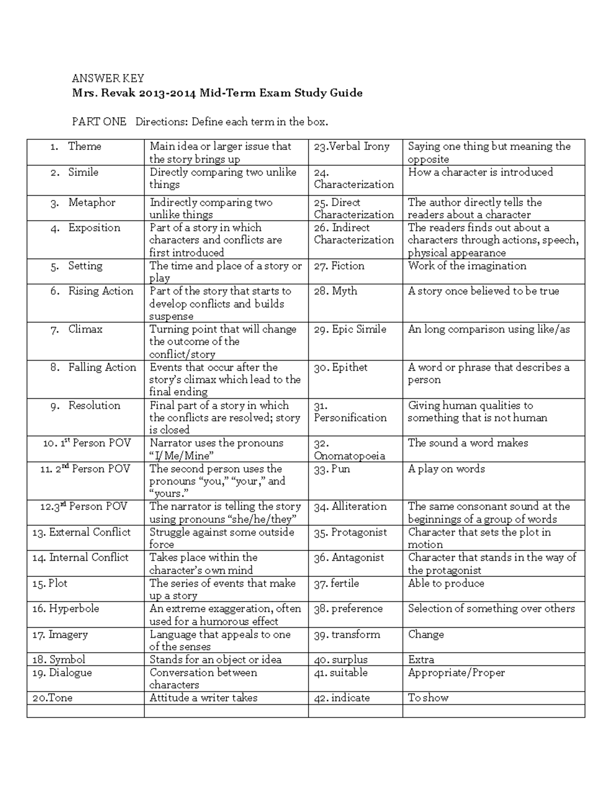 13-14 Updated Midterm Answer KEY Study Guide - ANSWER KEY Mrs. Revak ...