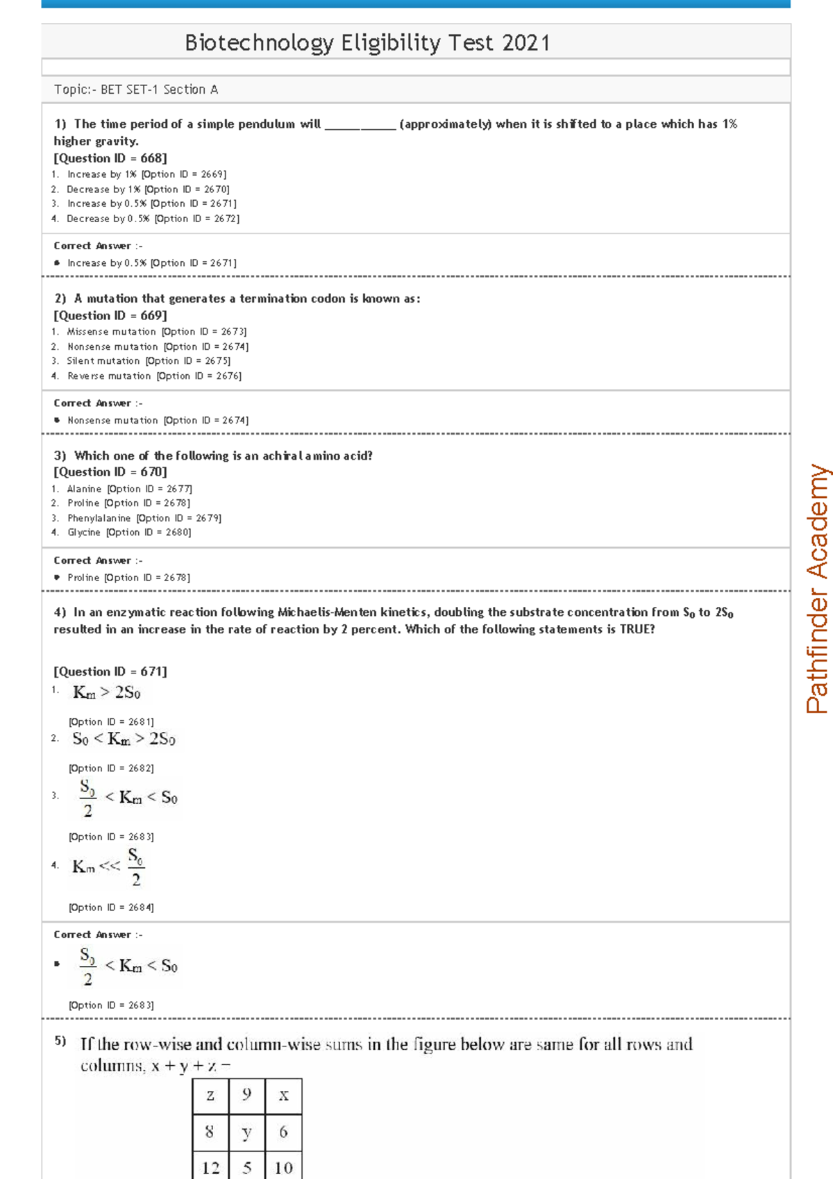 DBT BET 2021 - THIS A PYQ WHICH WILL GIVE U IDEA ABOUT THE COMPETITIVE ...