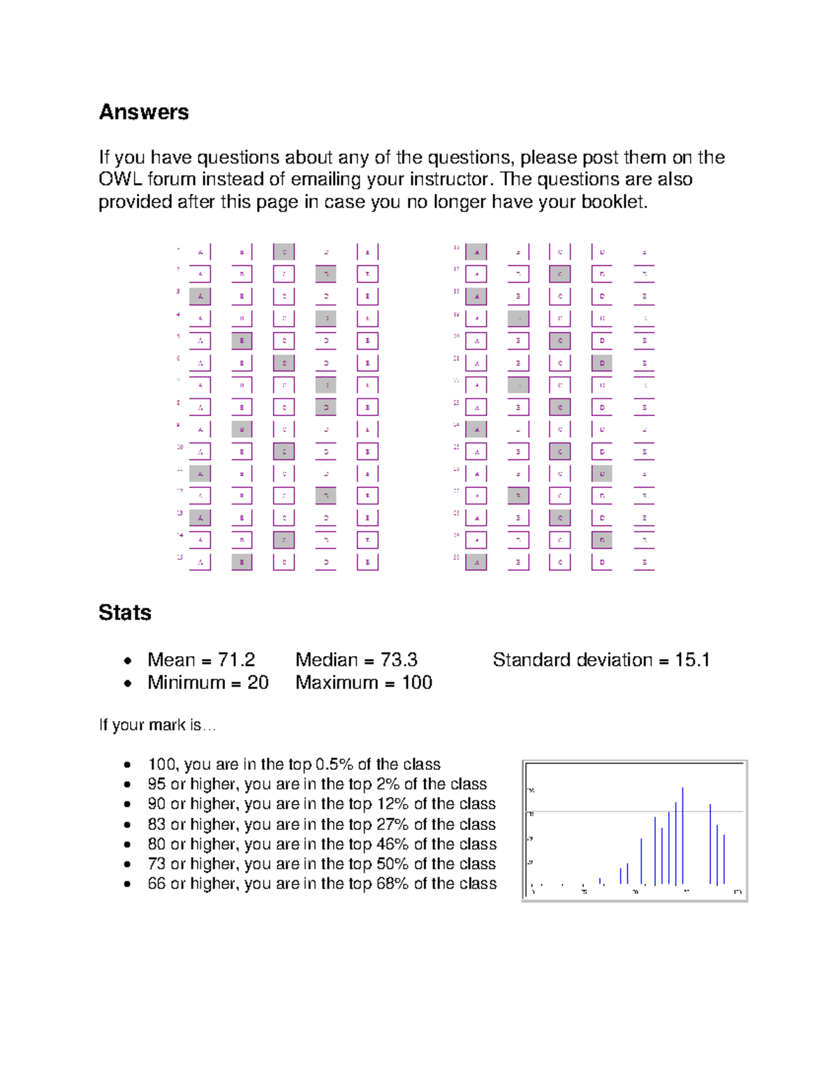 2019 Midterm Test Answers Answers If You Have Questions About Any Of