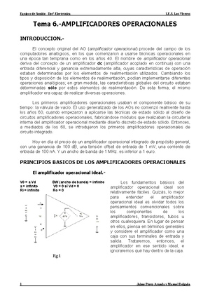 Capítulo 5 Libro Basic Operational Amplifiers and Linear Integrated Circuits Floyd - Studocu