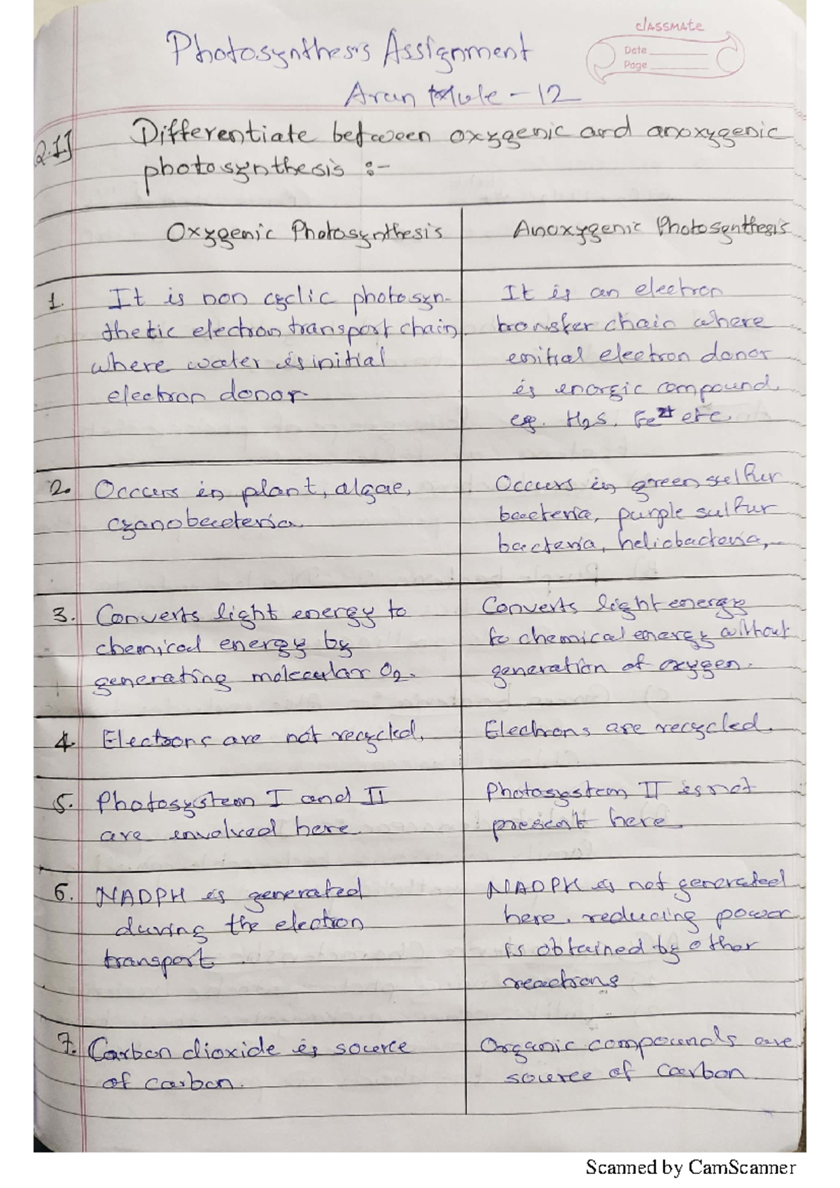 Photosynthesis Assignment - Arun Mule- 12 - Biochemistry - Studocu