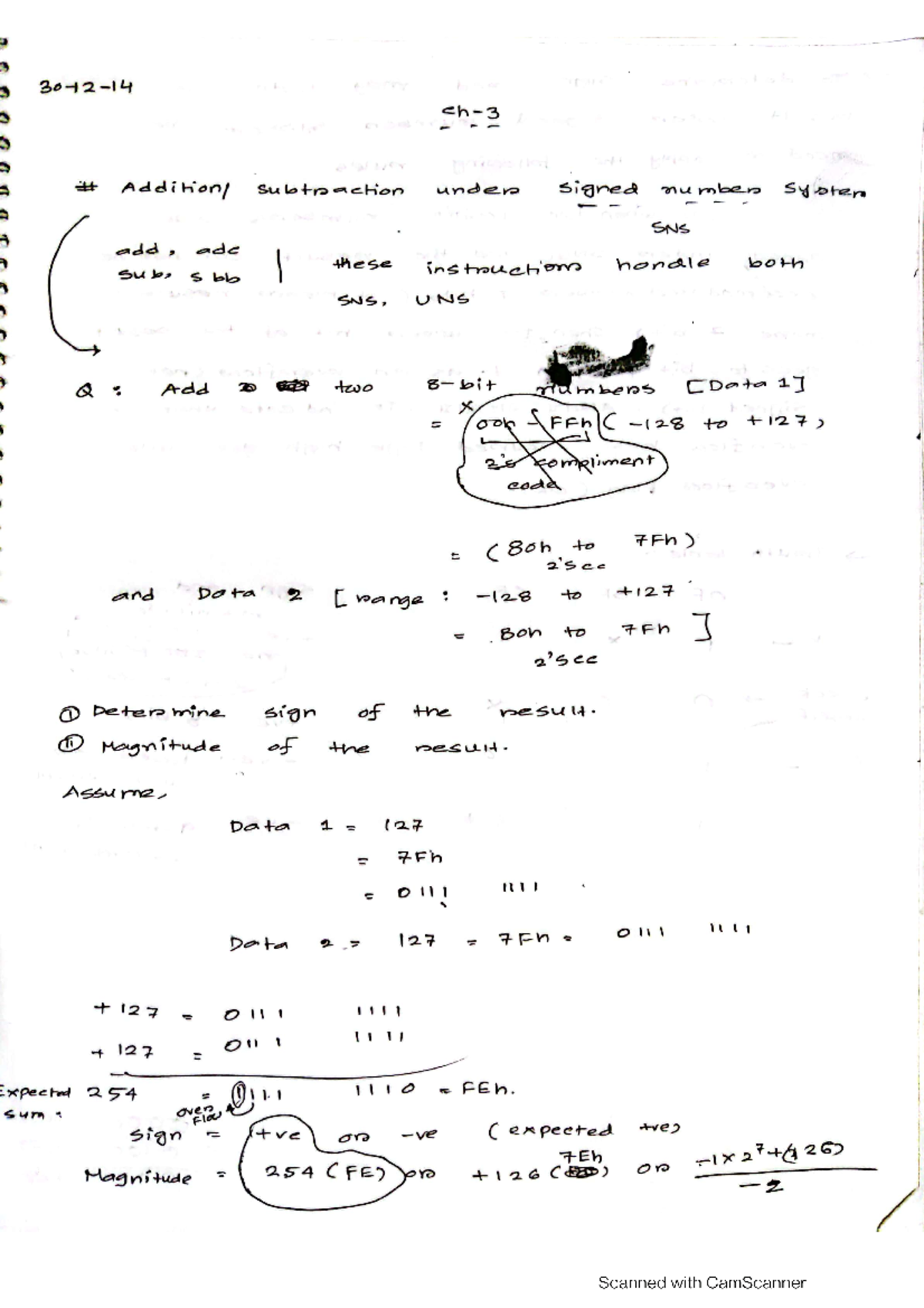 L-16 micro - S J Hamim - Microprocessor and Interfacing - Studocu
