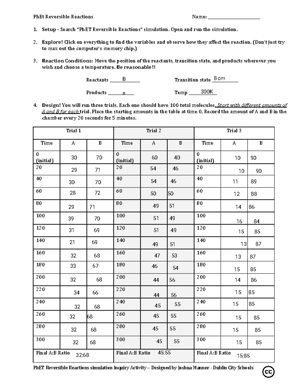 Kami Export - Maxwell Bolzner - Ph Et Reversible Reactions Introduction ...