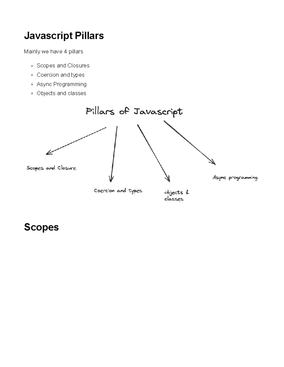 Scopes - Javascript Pillars Mainly we have 4 pillars Scopes Scopes and ...