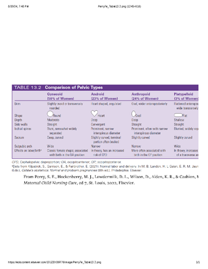 PP early warning signs handout-1 - URGENT MATERNAL WARNING SIGNS ...