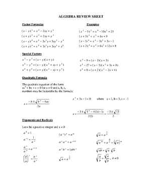 Algebra cheat sheet - Algebra Cheat Sheet Basic Properties & Facts ...