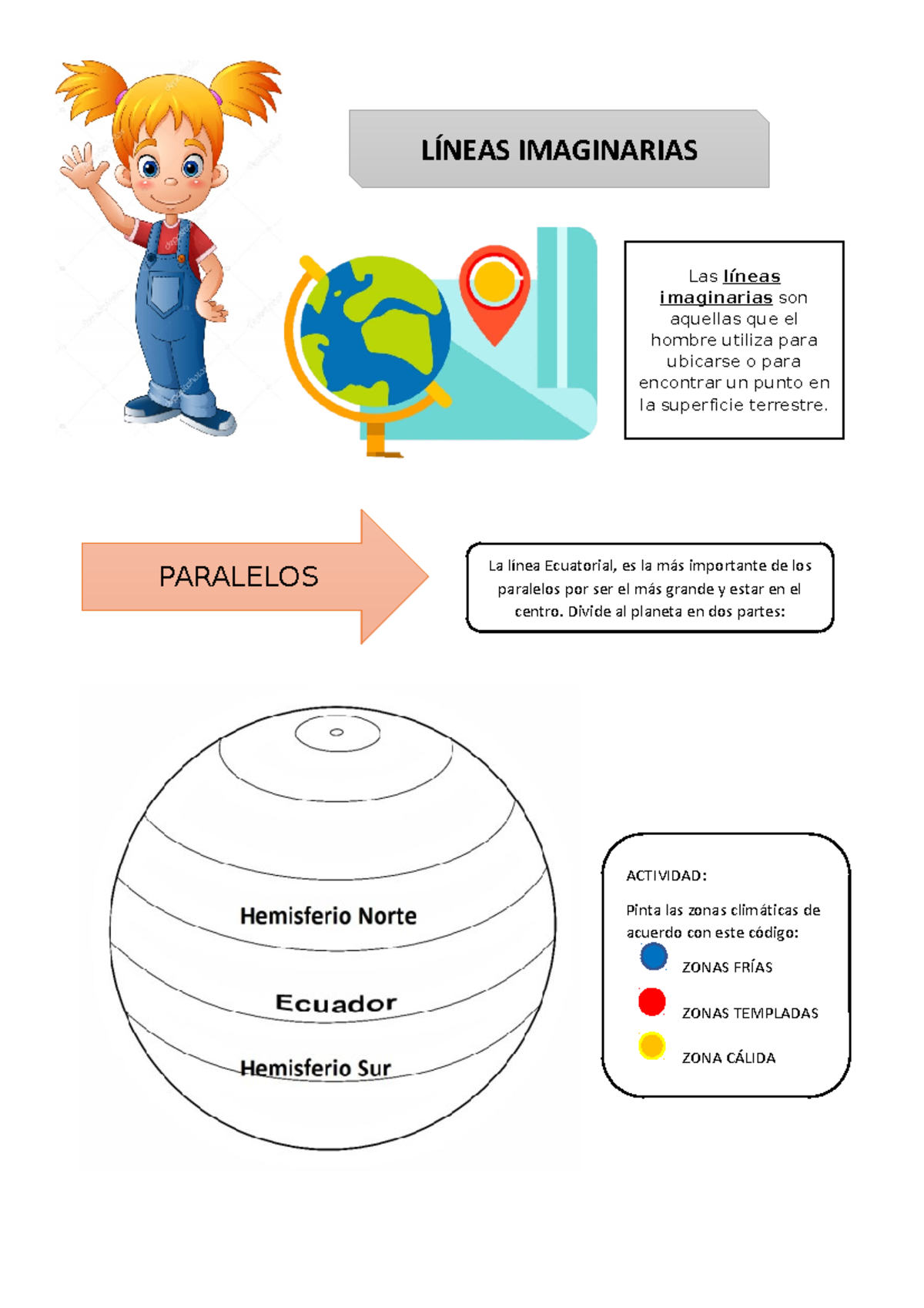 Lineas Imaginarias - LÍNEAS IMAGINARIAS La línea Ecuatorial, es la más ...