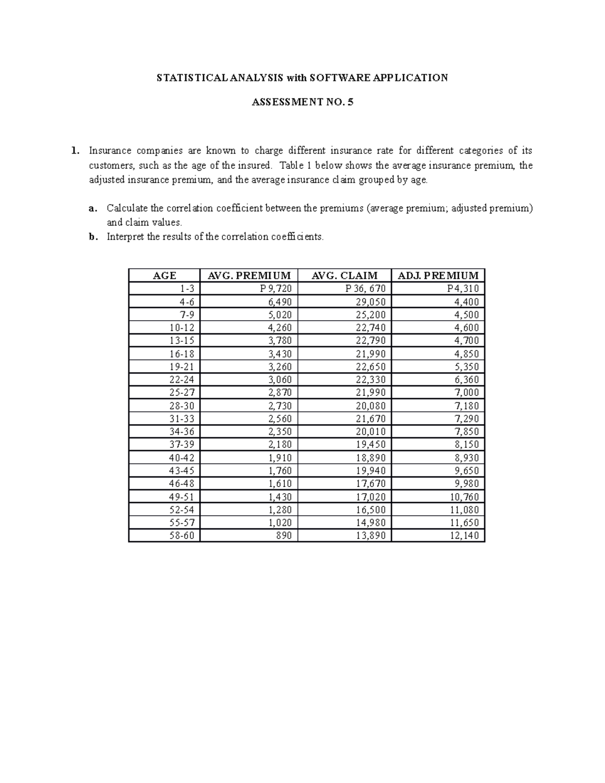 Assessment 5-STAT2005 3 - STATISTICAL ANALYSIS with SOFTWARE ...