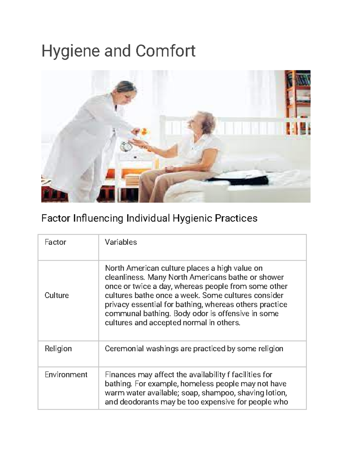 Hygiene and Comfort - BS NURSING FILES LECTURE - Hygiene and Comfort ...
