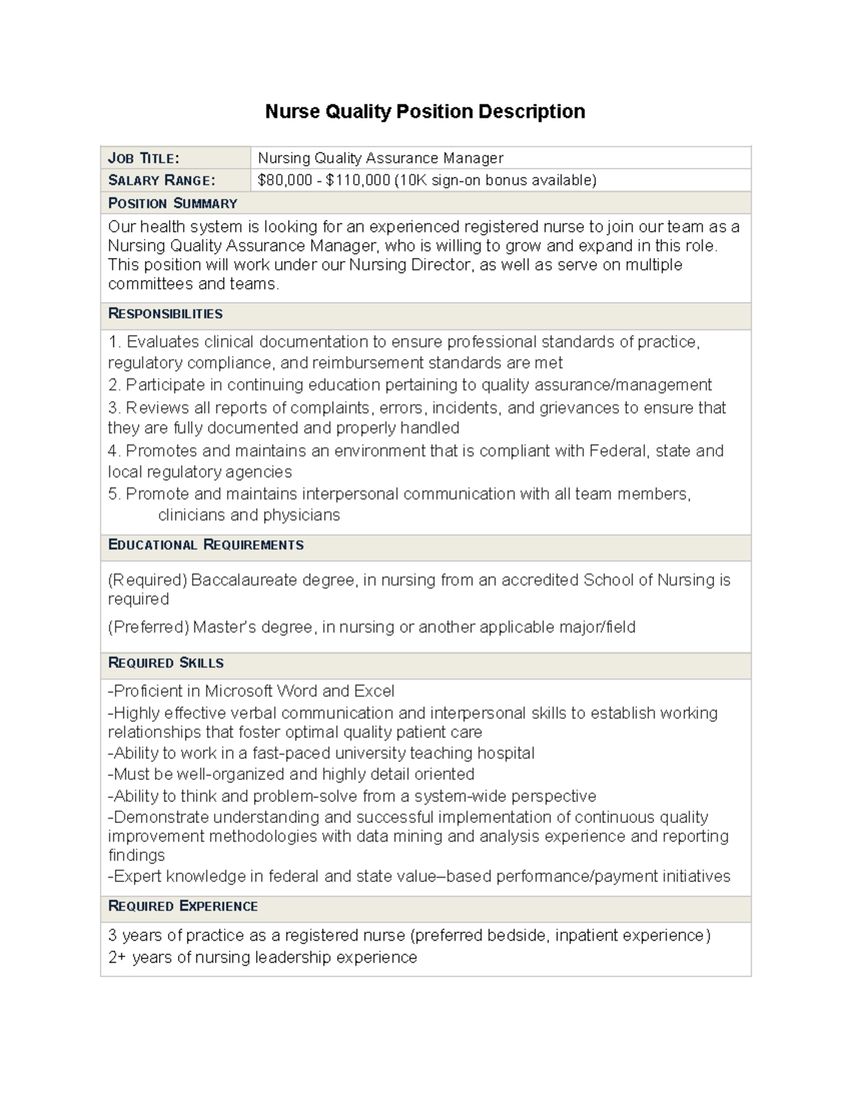 Nurse Quality Position - 1D - Nurse Quality Position Description JOB ...