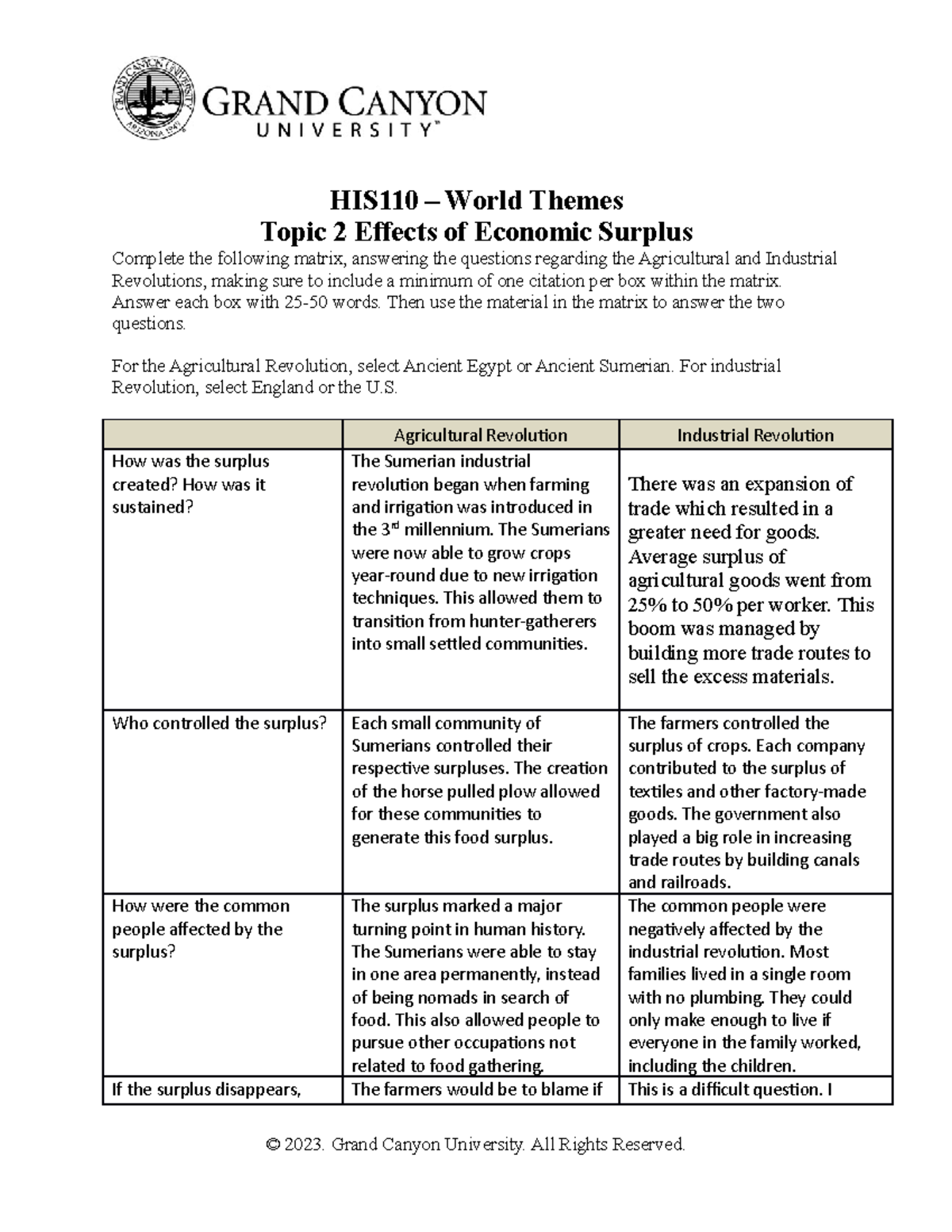 HIS-110 T2 Effects of Economic Surplus Worksheet - HIS110 – World ...