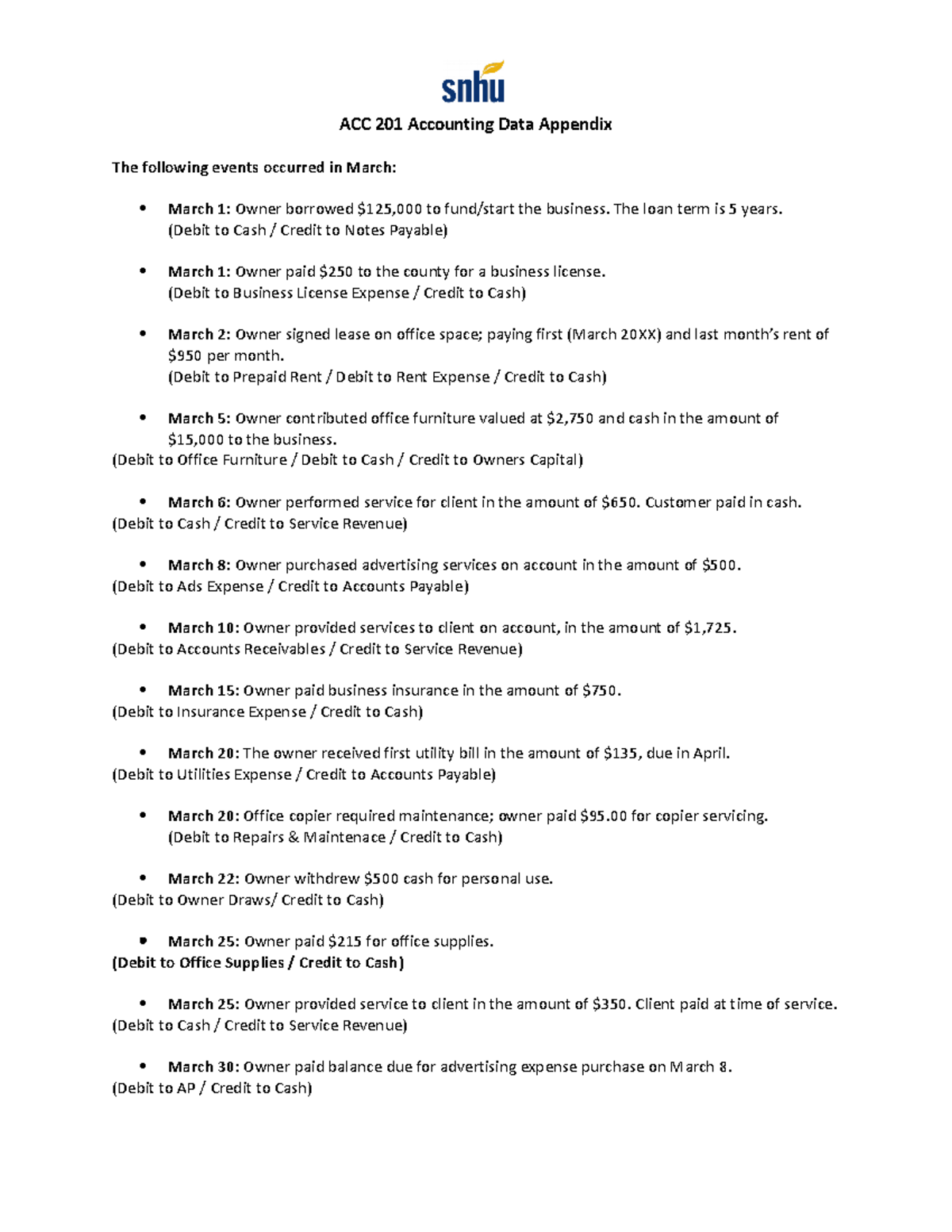 Milestone 1 ACC 201 Accounting Data Appendix 1 - ACC 201 Accounting ...
