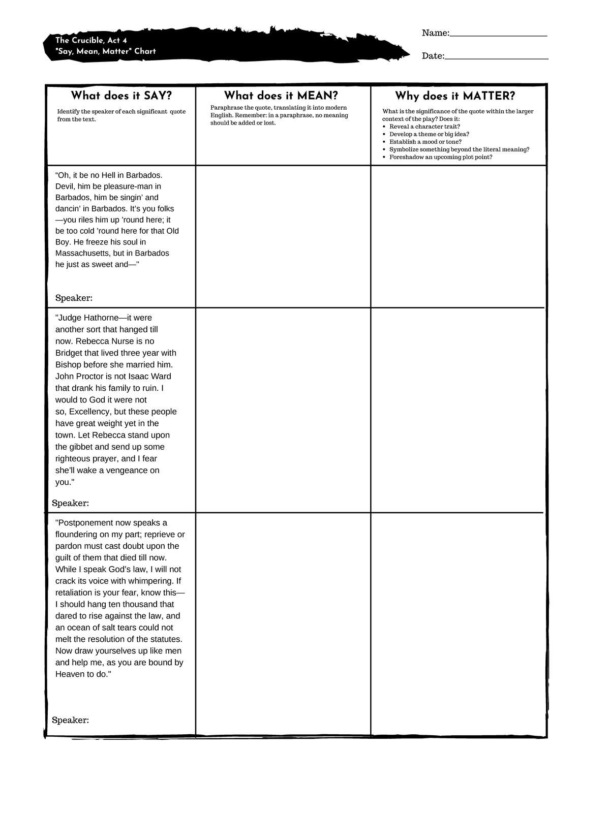 The Crucible Act 4Say Mean Matter Close Reading Graphic Organizer-1 ...