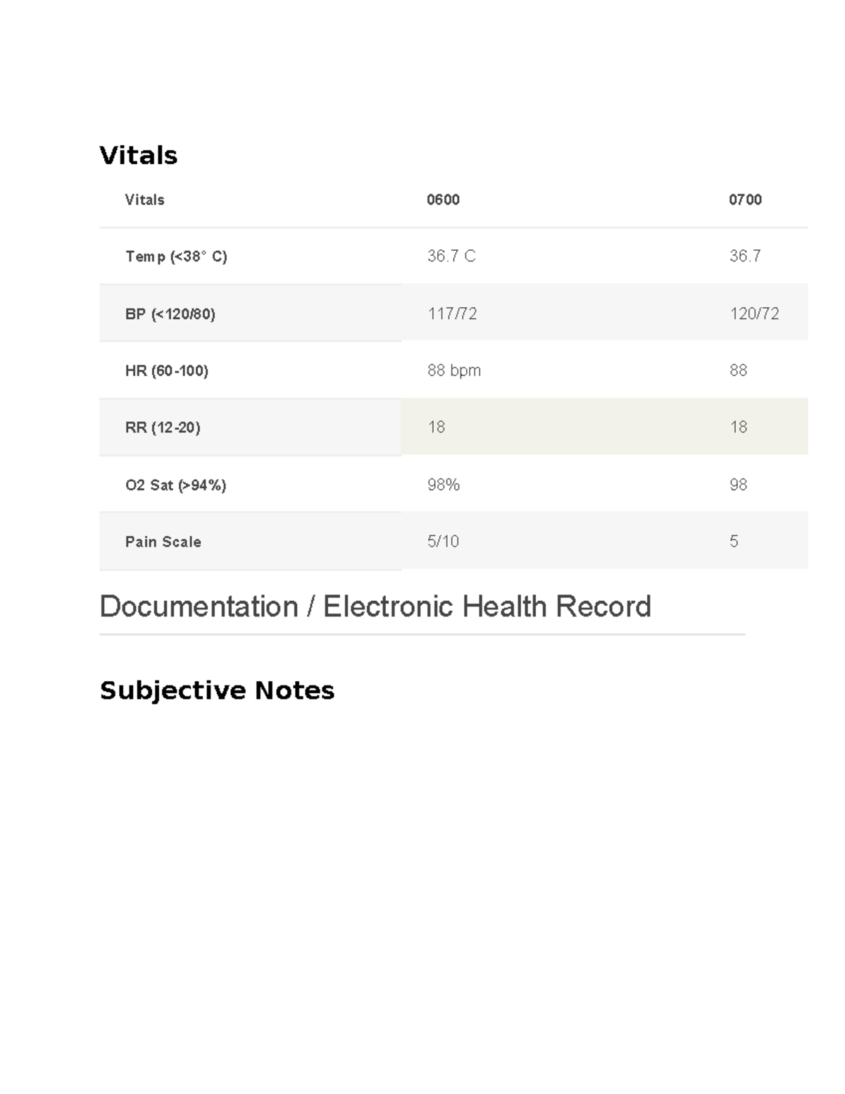 shadow health 346 Non-Reassuring Fetal Status transcript and doc SH ...