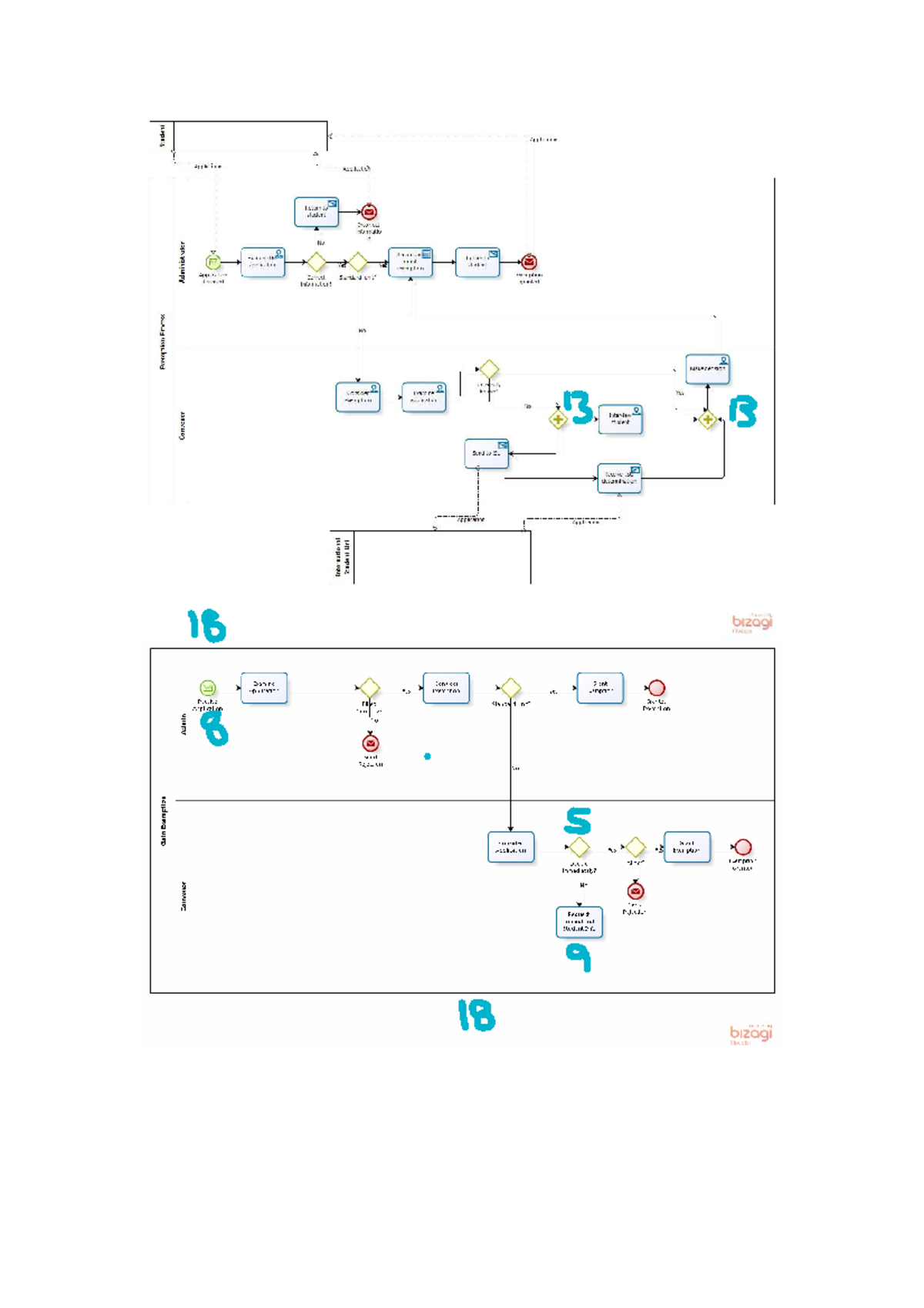 Activity 3 Task 2 Finding Diagram Errors - INF30005 - Studocu