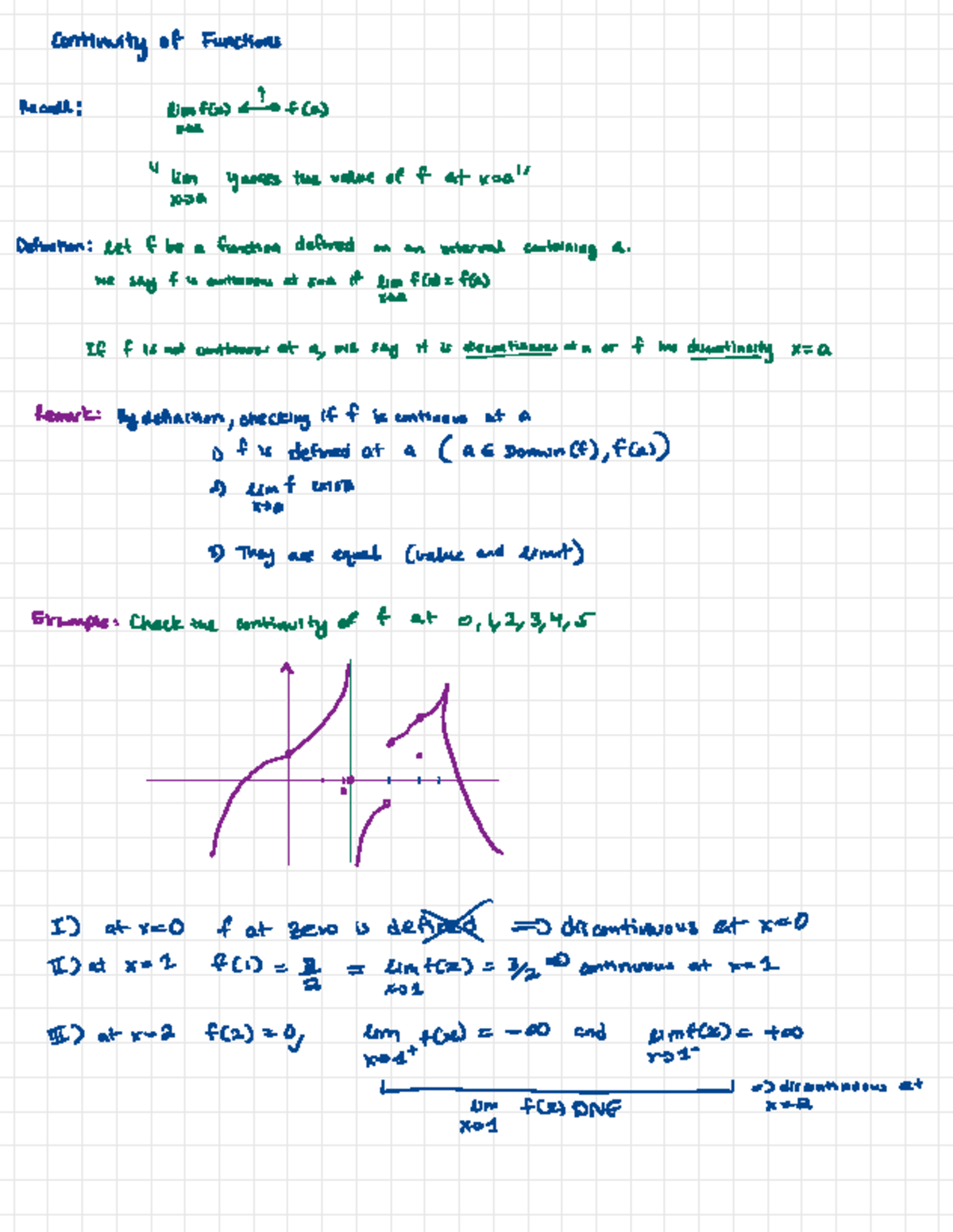 Chapter 2.4 Continuity of functions - Calculus 1000A/B - Studocu