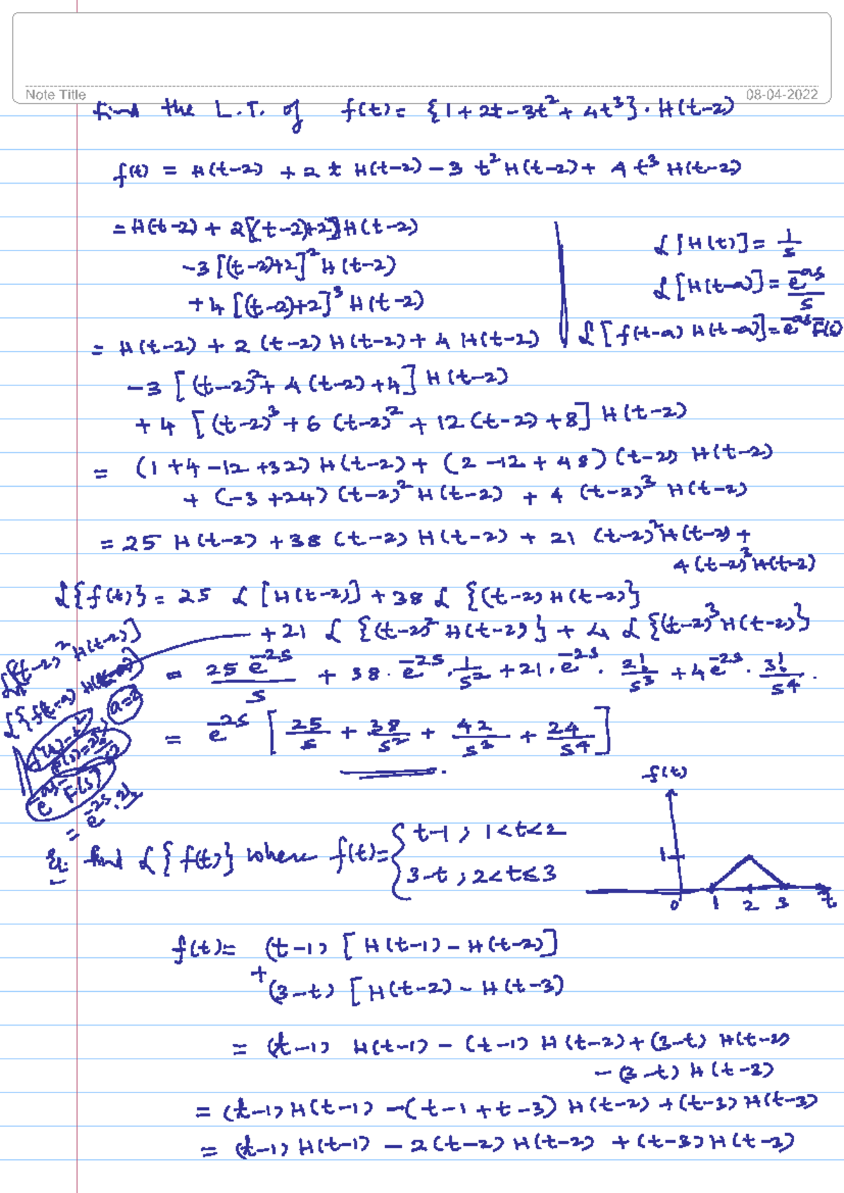 26-unit step function-05-03-2024 - Differential Equations - Studocu