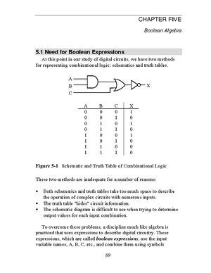 Chapter 12 ironic - 89 CHAPTER FIVE Boolean Algebra 5 Need for Boolean ...