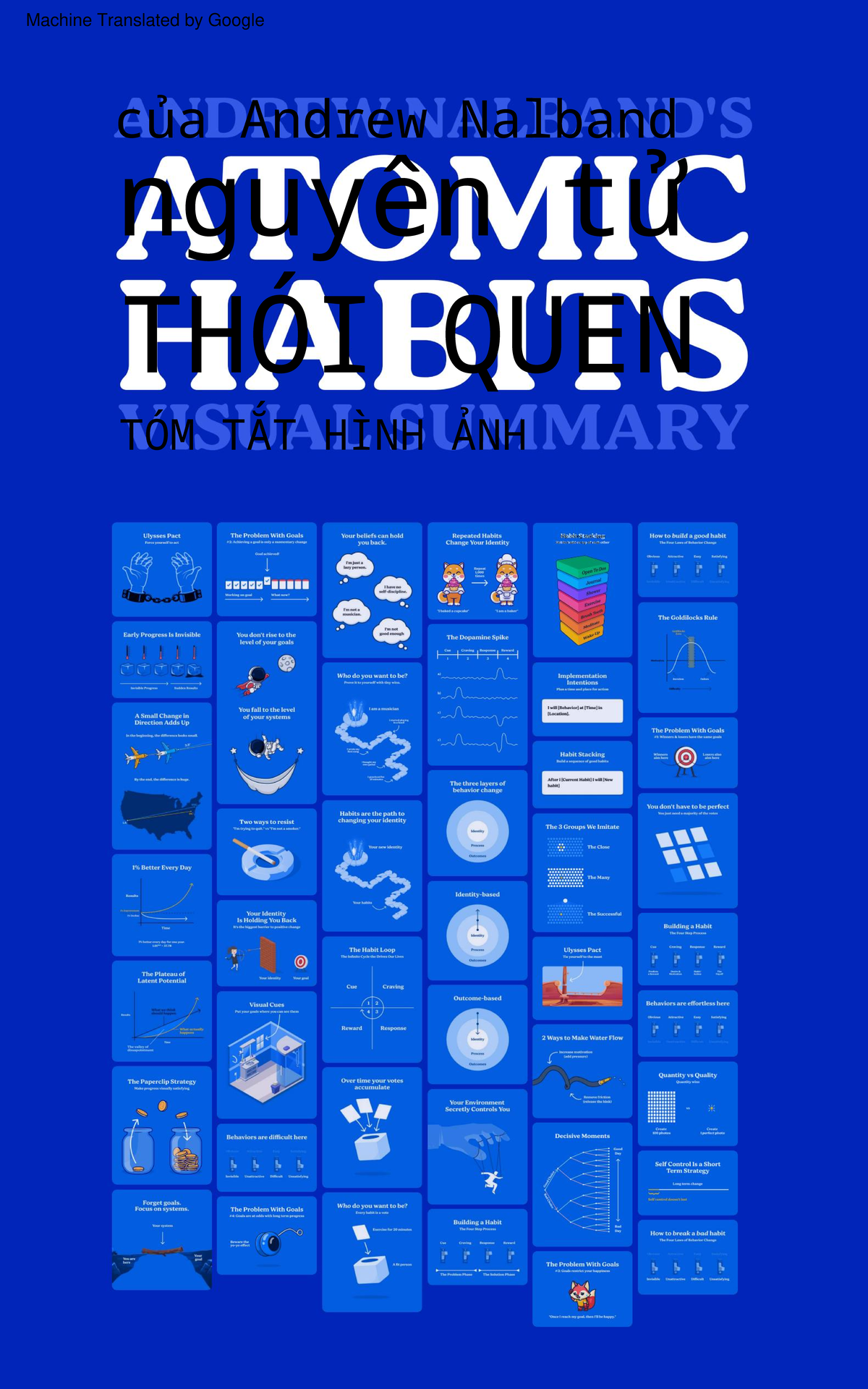 Atomic habits visual summary - THÓI QUEN TÓM TẮT HÌNH ẢNH nguyên tử của ...