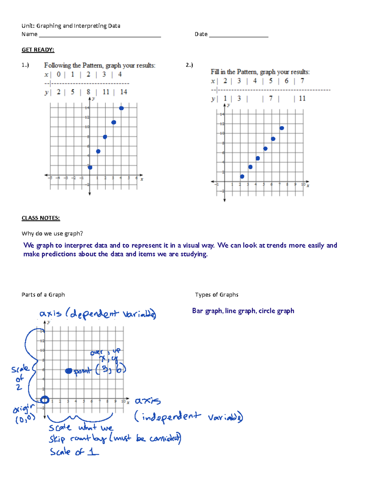 Lesson 1 making line graphs and interpreting data - Name