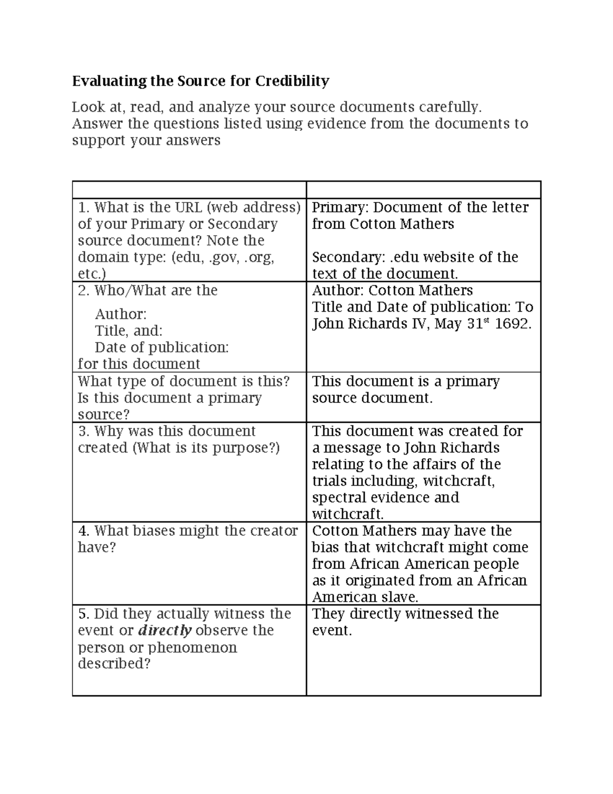 Evaluating the Source for Credibility - Answer the questions listed ...