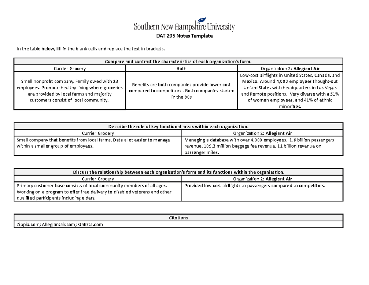 DAT 205 Project 1 - Compare and contrast the characteristics of each ...