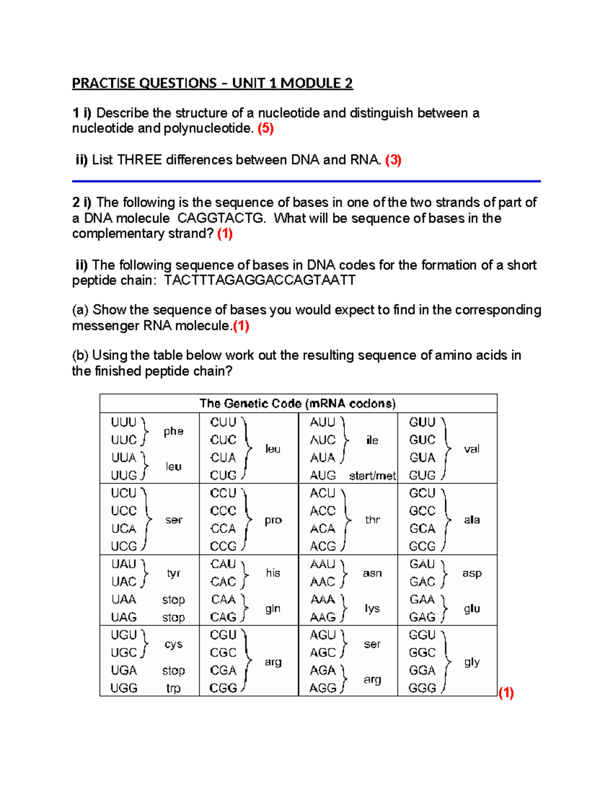 Practise questions unit 1 module 2 - PRACTISE QUESTIONS – UNIT 1 MODULE ...